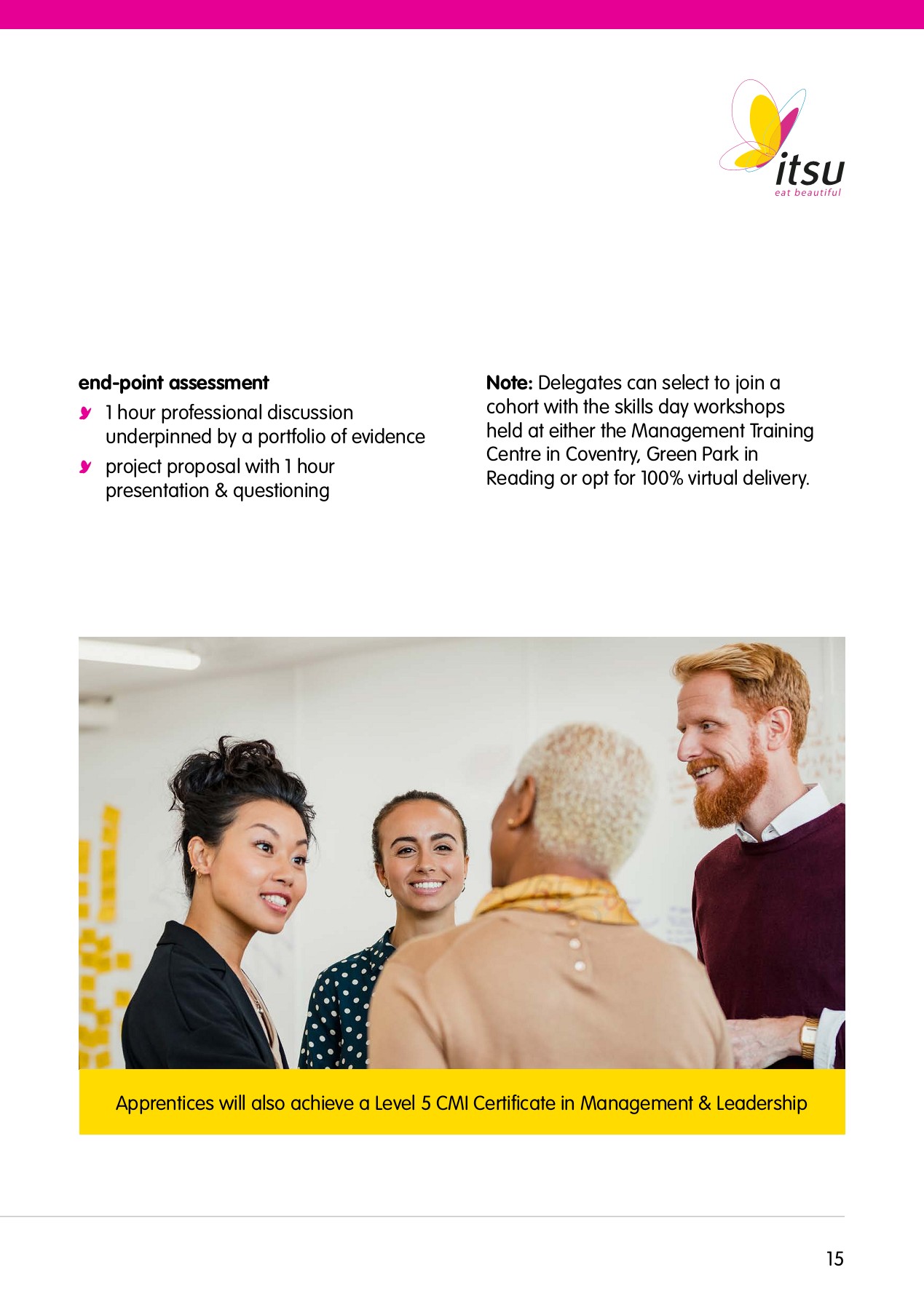 Itsu Head Office Guide - LifetimeDesign - Page 15 | Flip PDF Online ...