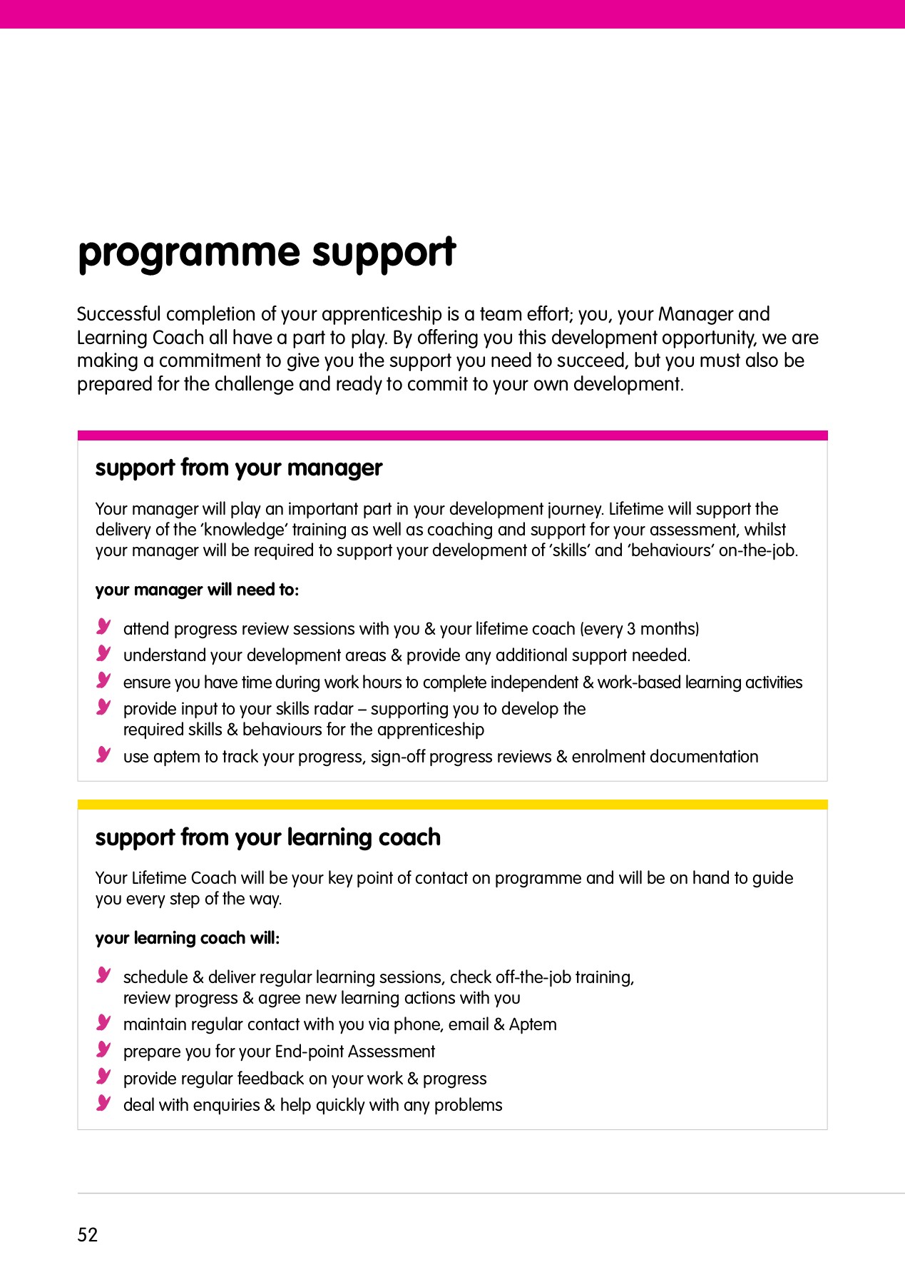 Itsu Head Office Guide - LifetimeDesign - Page 52 | Flip PDF Online ...