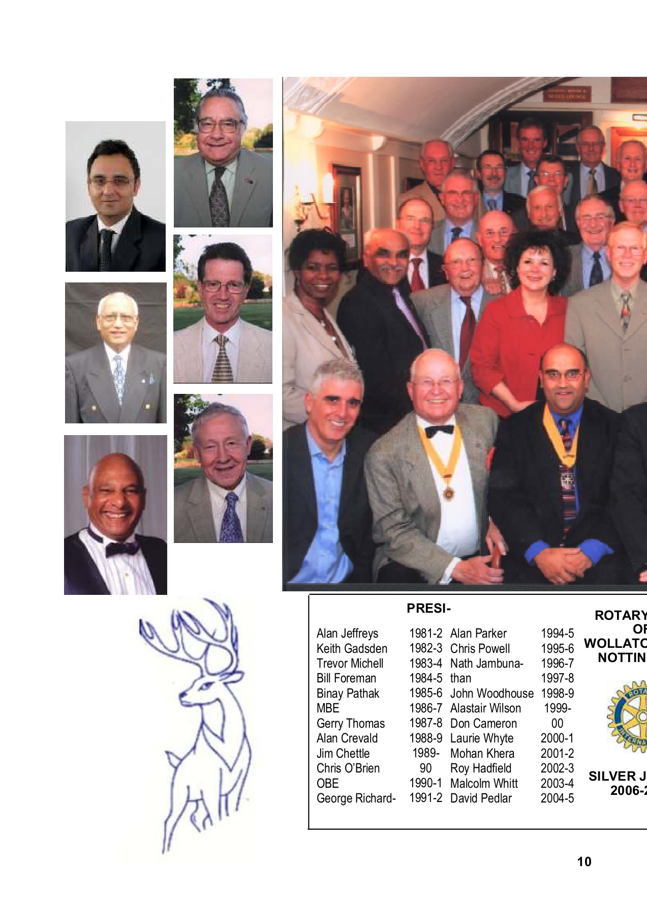 Wollaton Park Rotary Silver Jubilee brochure - David Pedlar - Page 10 ...