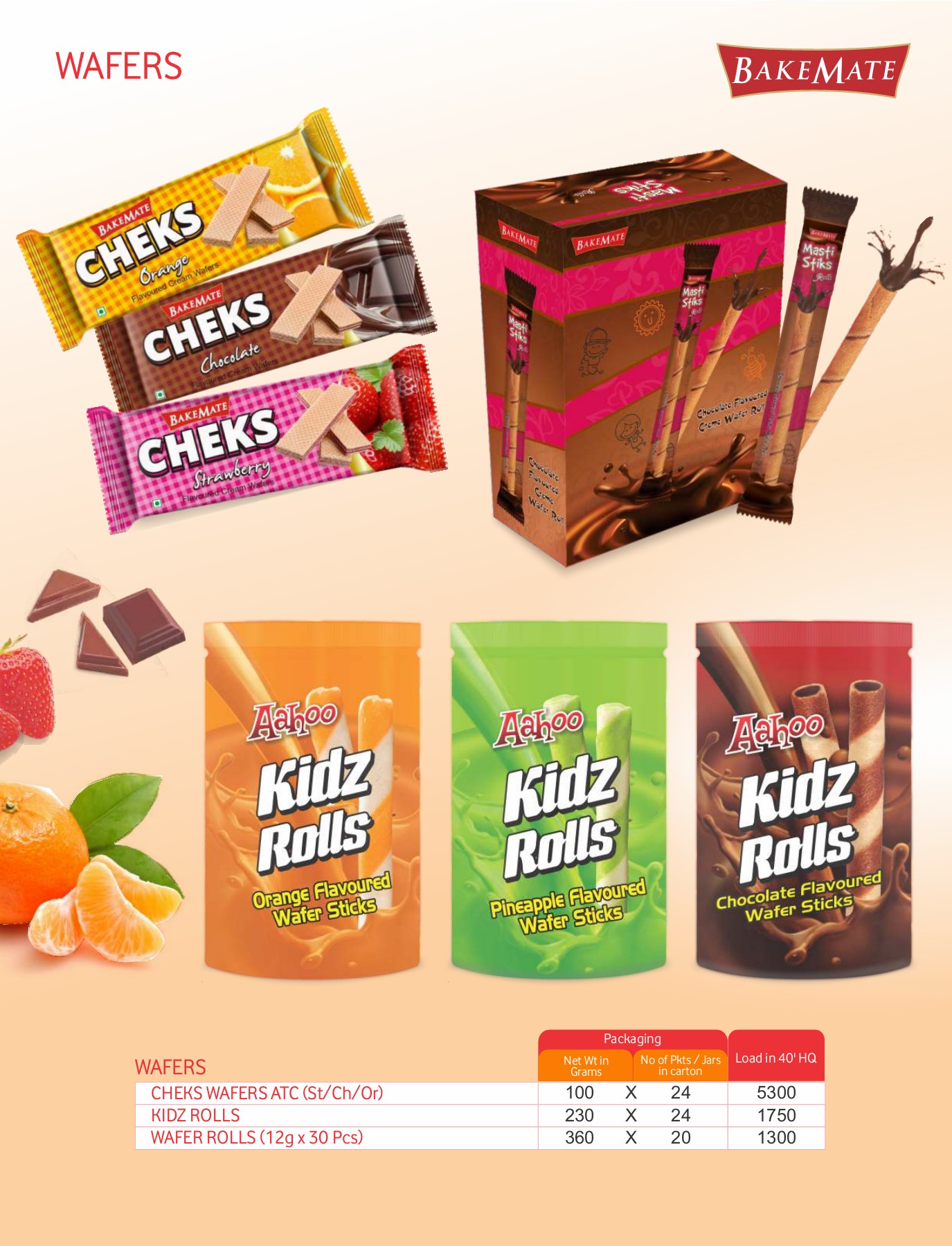 BakeMate Brochure - BakeMate - Page 3 | Flip PDF Online | PubHTML5