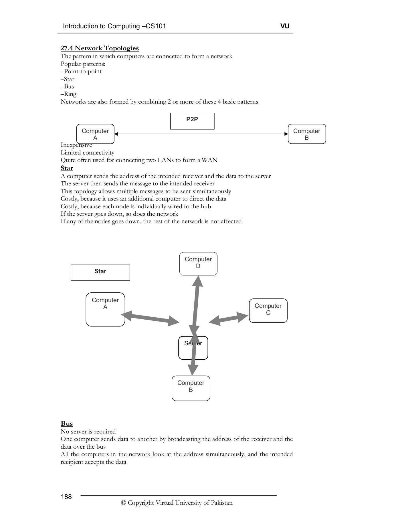 CS101_Handouts1-45 - atif - Page 188 | Flip PDF Online | PubHTML5