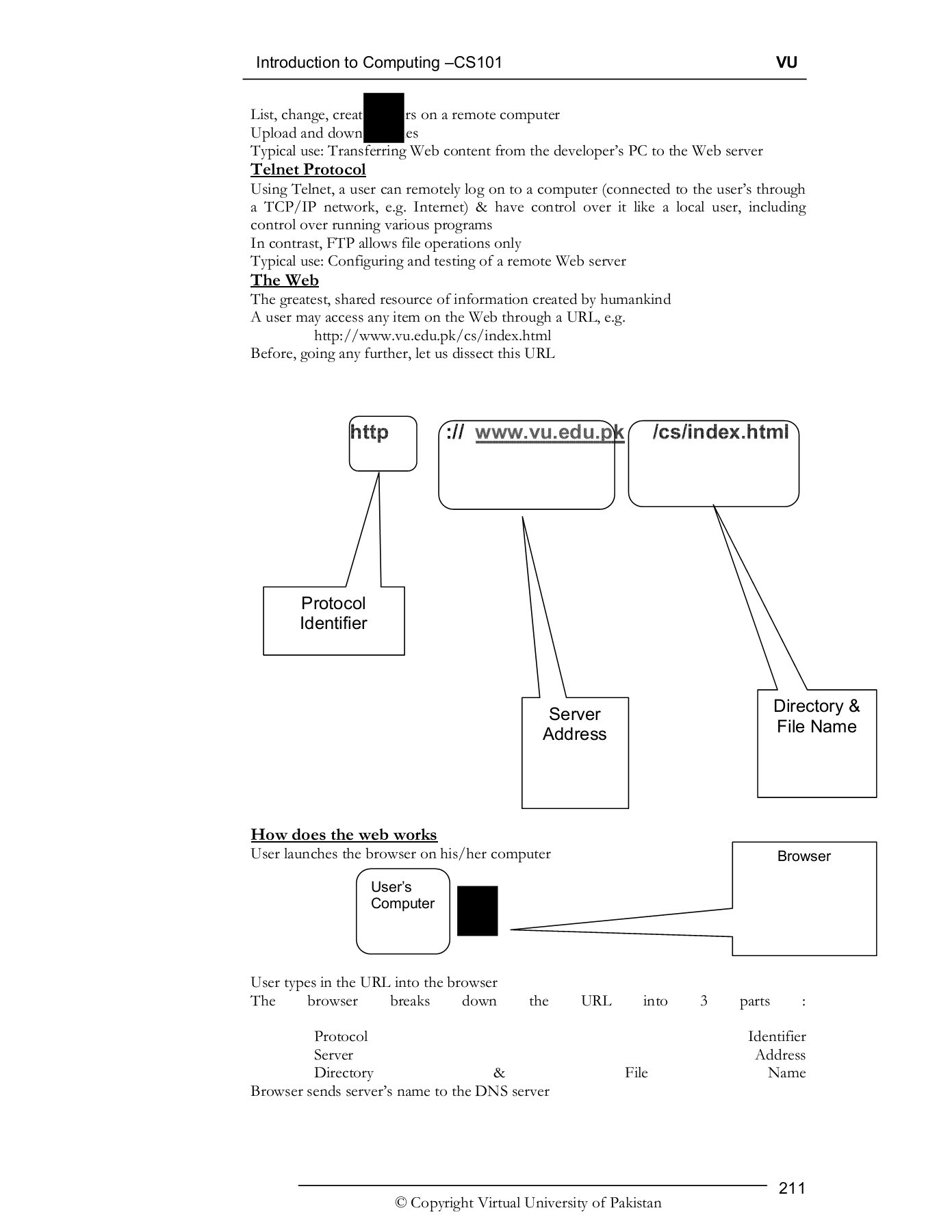 CS101_Handouts1-45 - atif - Page 211 | Flip PDF Online | PubHTML5