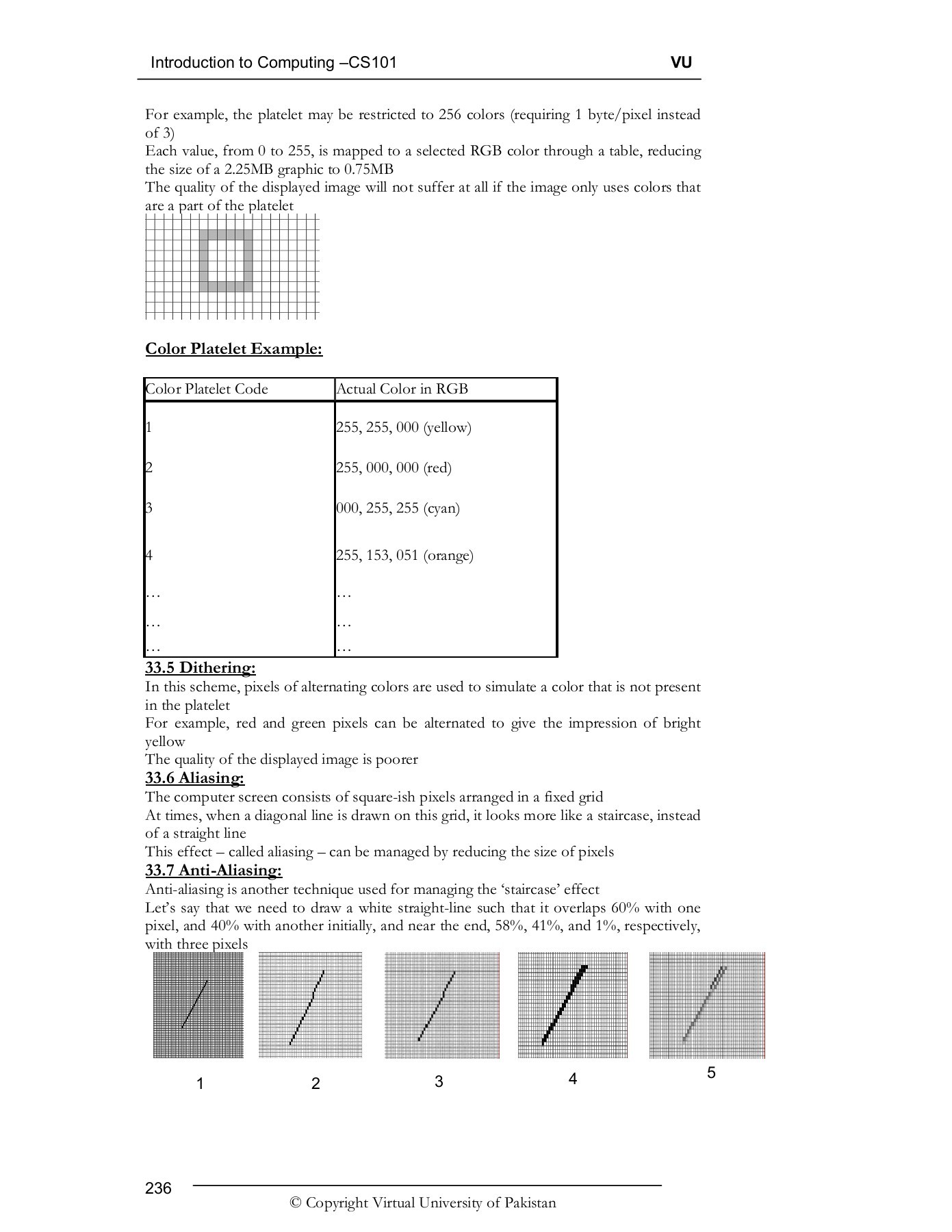 CS101_Handouts1-45 - atif - Page 236 | Flip PDF Online | PubHTML5