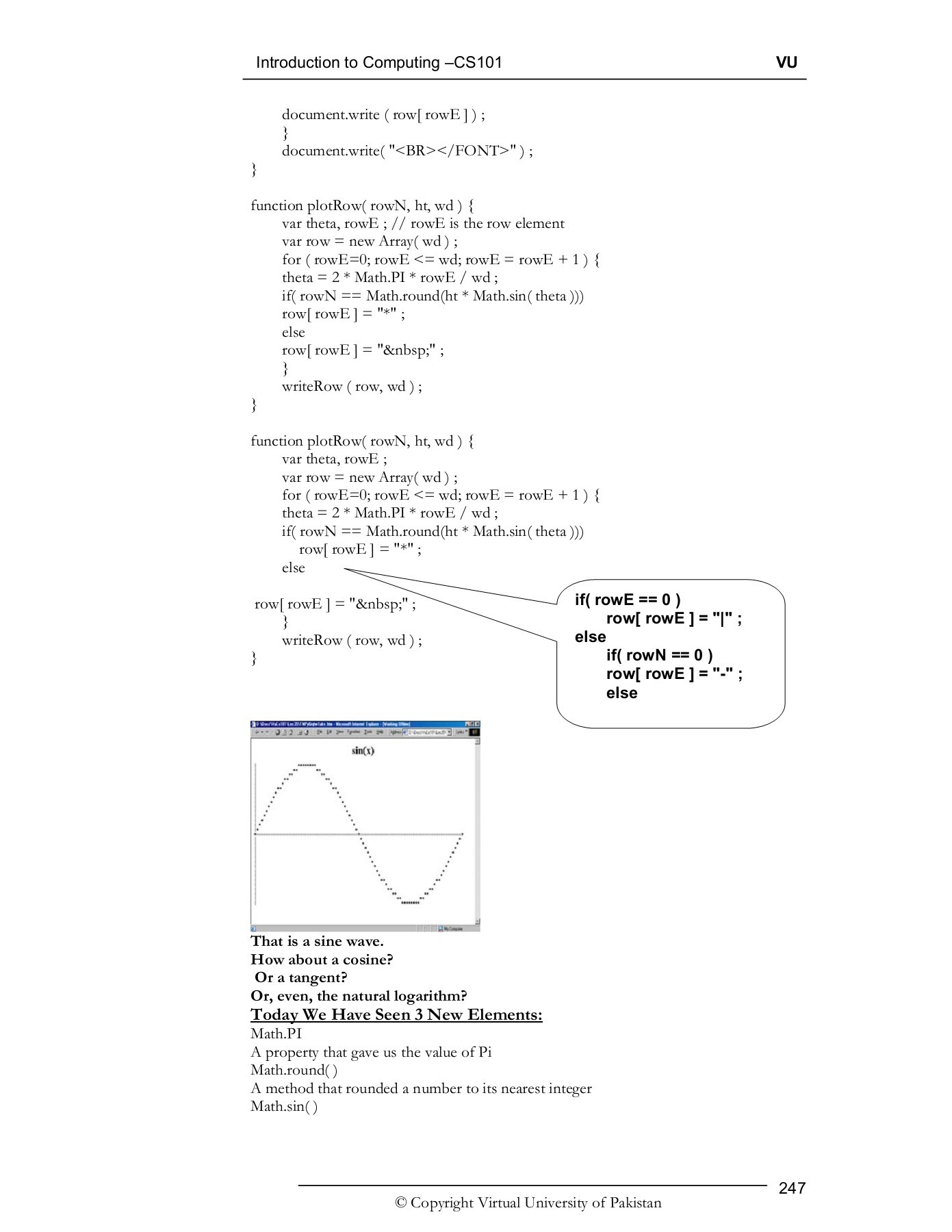 CS101_Handouts1-45 - atif - Page 247 | Flip PDF Online | PubHTML5