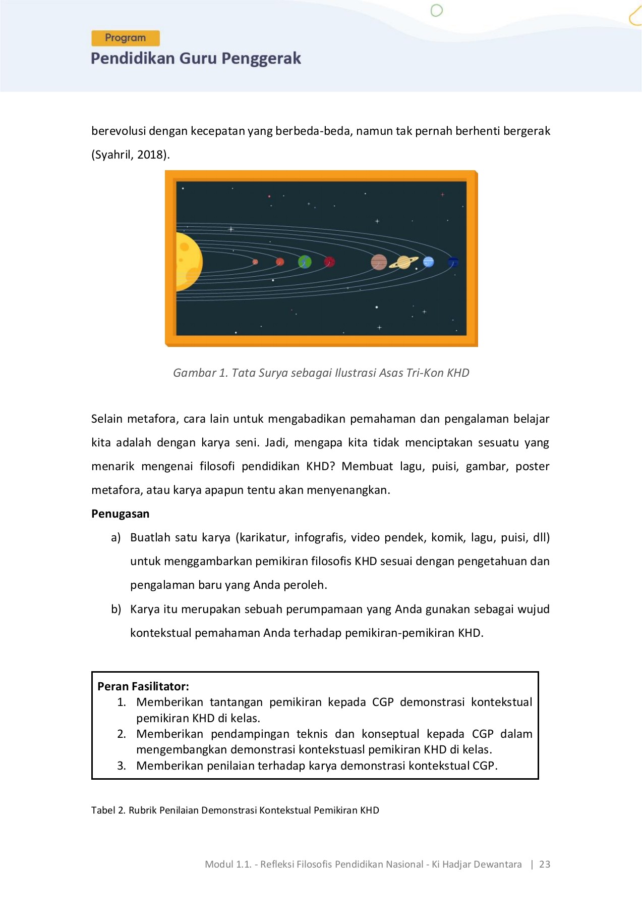 Modul 1.1. Refleksi Filosofis Pendidikan Nasional - Final - Sudarmono ...