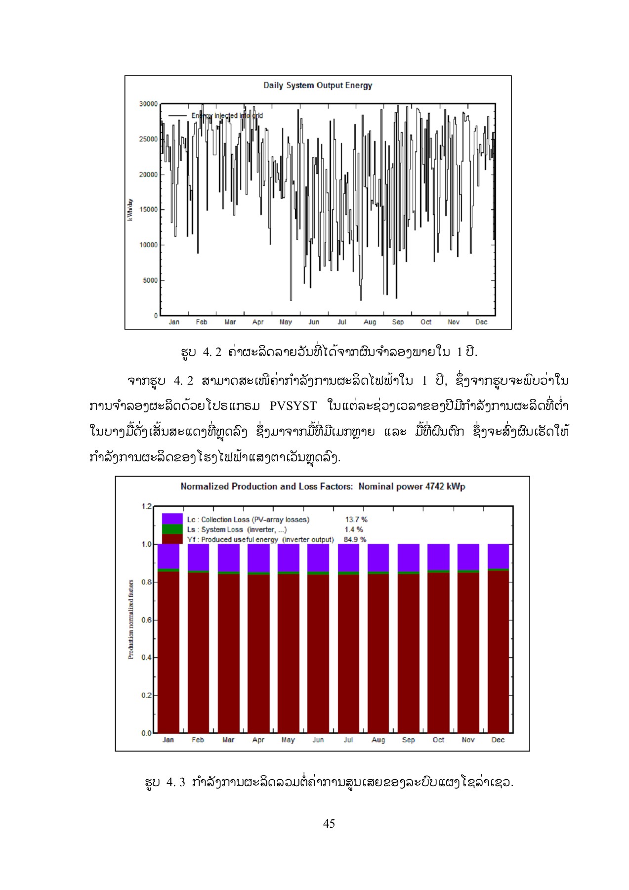 A COMPARISON OF EFFICIENCY ELECTRICITY PRODUCTION WITH SIMULATION ...