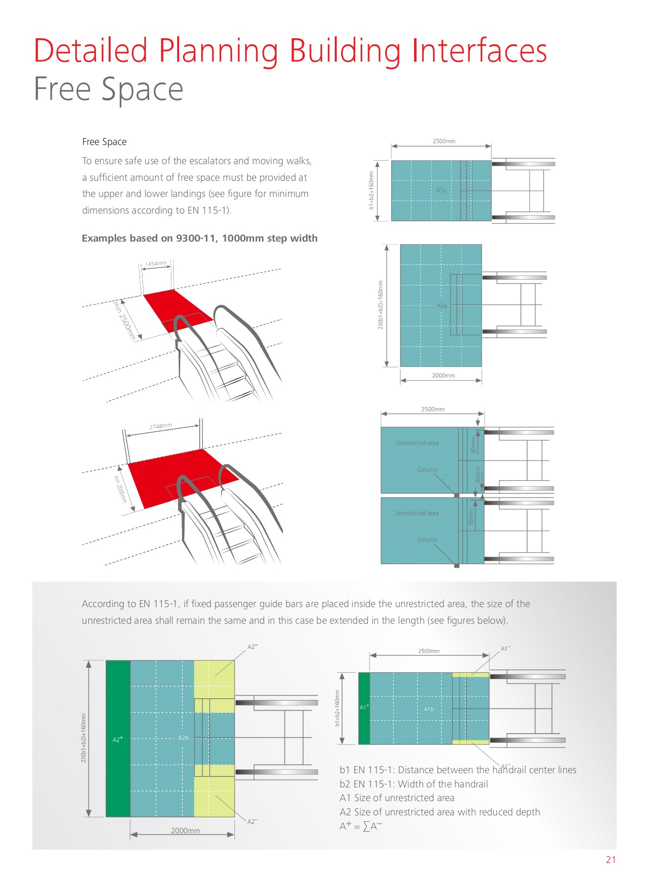 Schindler Planning Guide for Escalators and Moving Walks - xiaohua liu ...