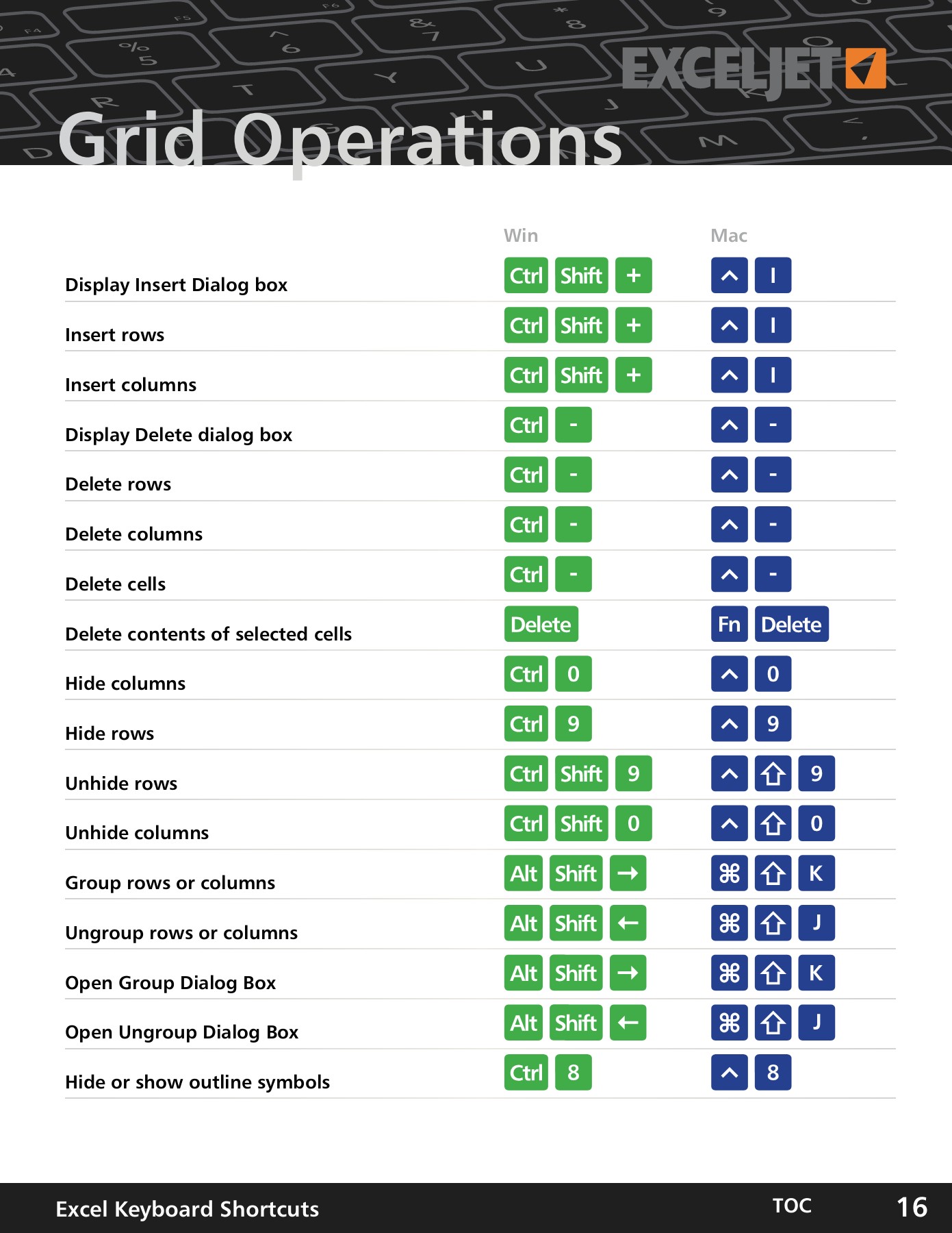ExceljeT Excel Shortcuts - Angel Reyes - Page 18 | Flip PDF Online ...