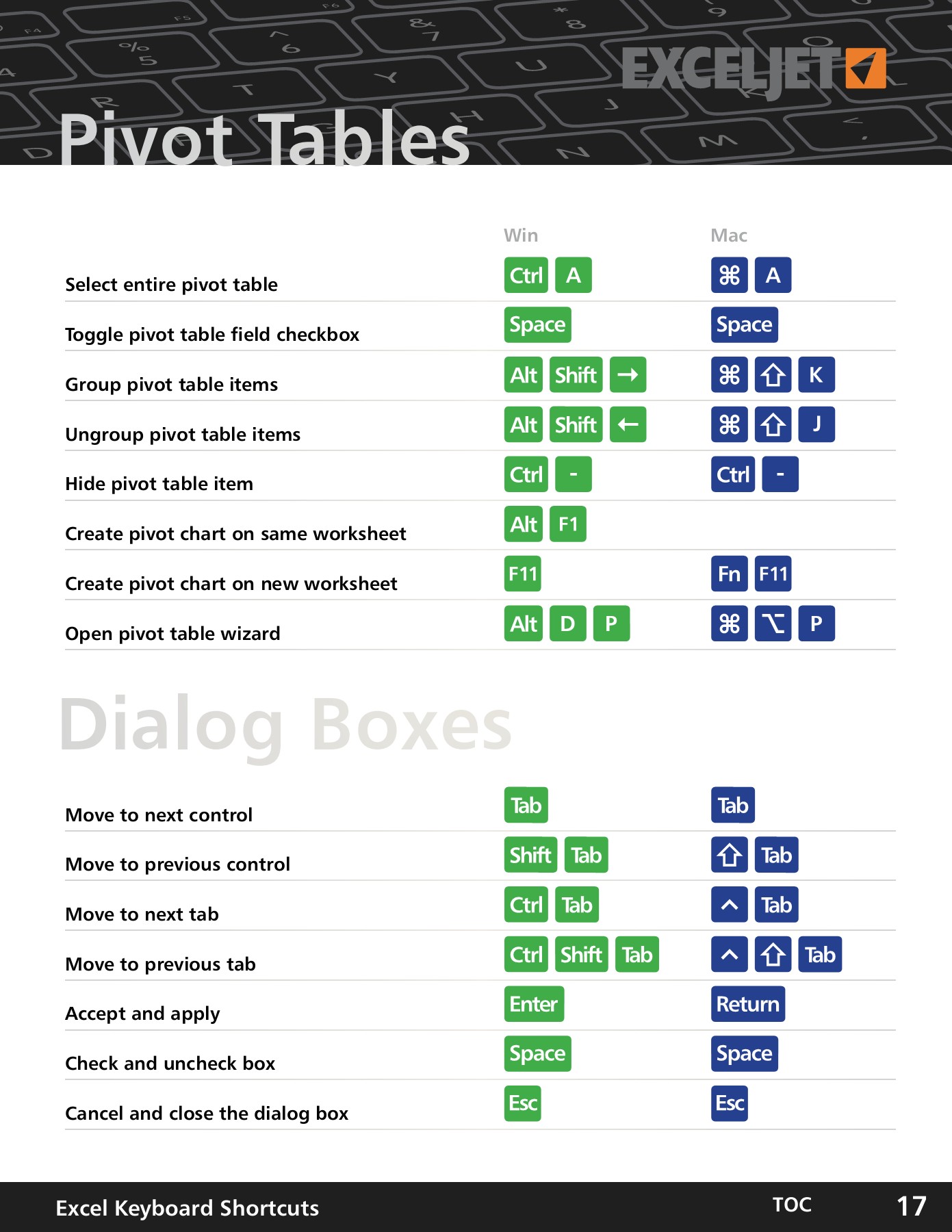 ExceljeT Excel Shortcuts - Angel Reyes - Page 19 | Flip PDF Online ...