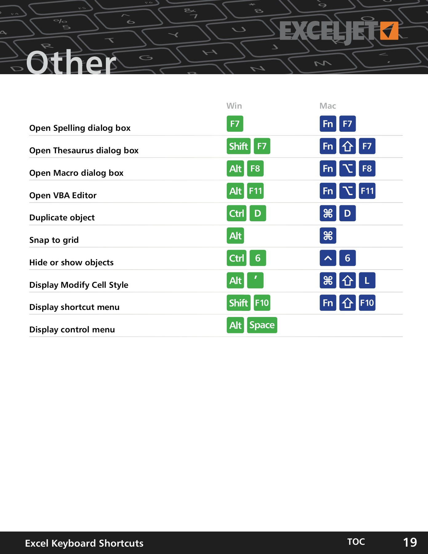 ExceljeT Excel Shortcuts - Angel Reyes - Page 21 | Flip PDF Online ...