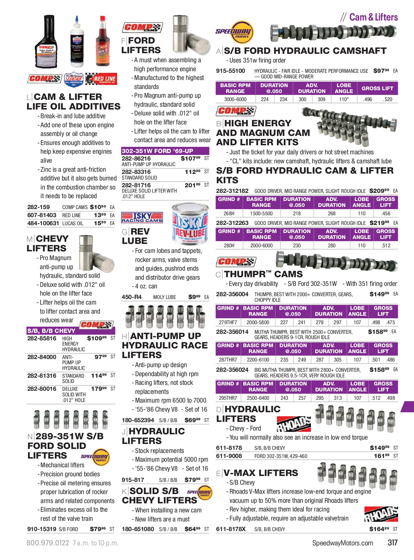 Street 2021 - Speedway Motors Catalogs - Page 323 | Flip PDF Online ...