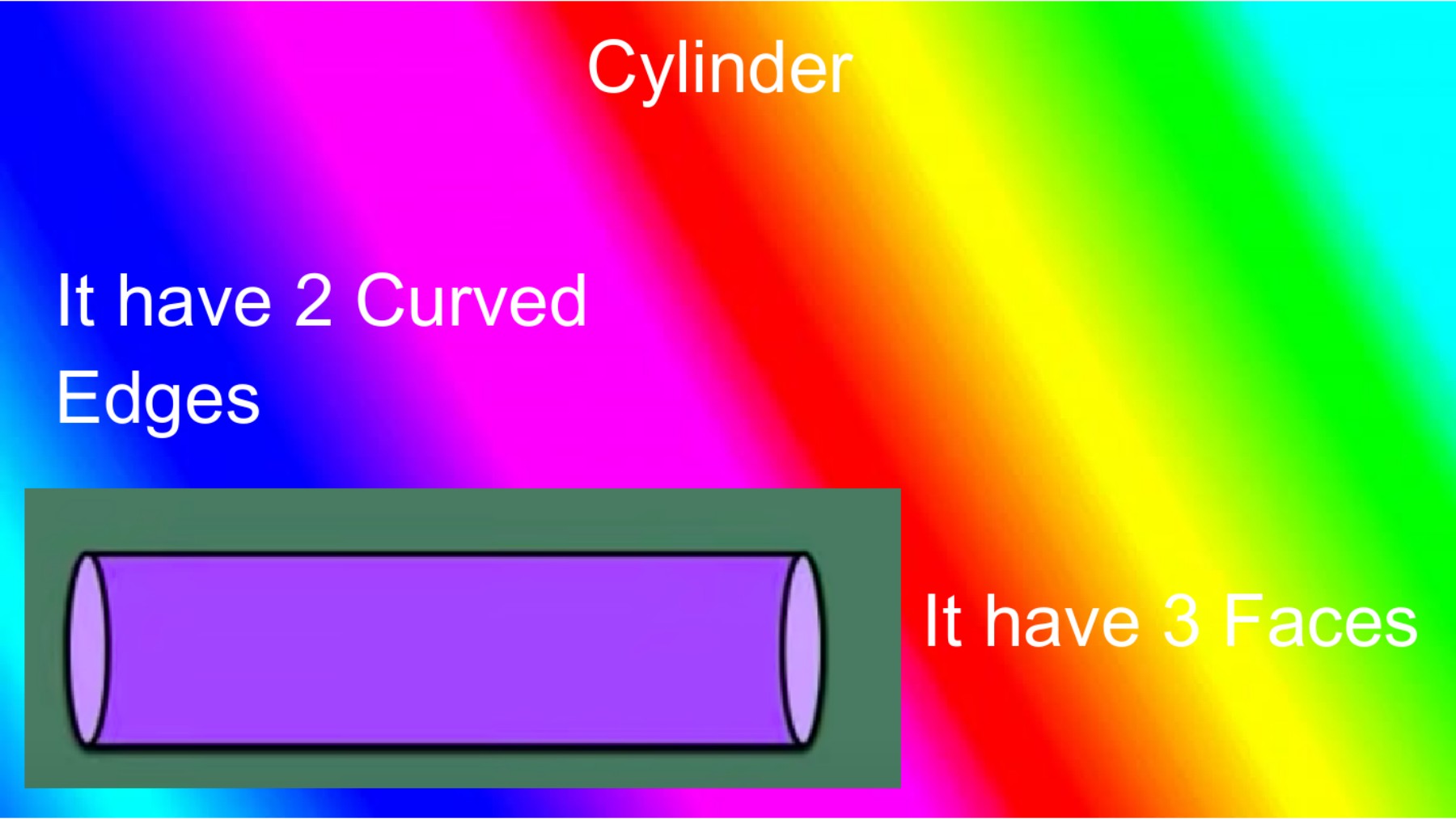 2D And 3D Shapes - Parth Dixit - Page 12 | Flip PDF Online | PubHTML5