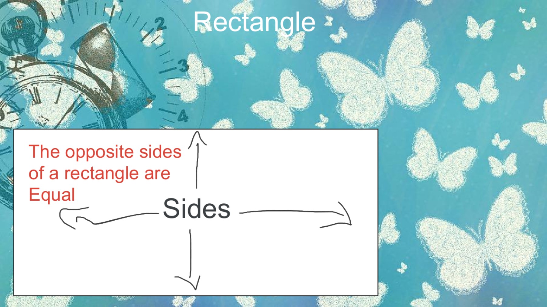 2D And 3D Shapes - Parth Dixit - Page 4 | Flip PDF Online | PubHTML5