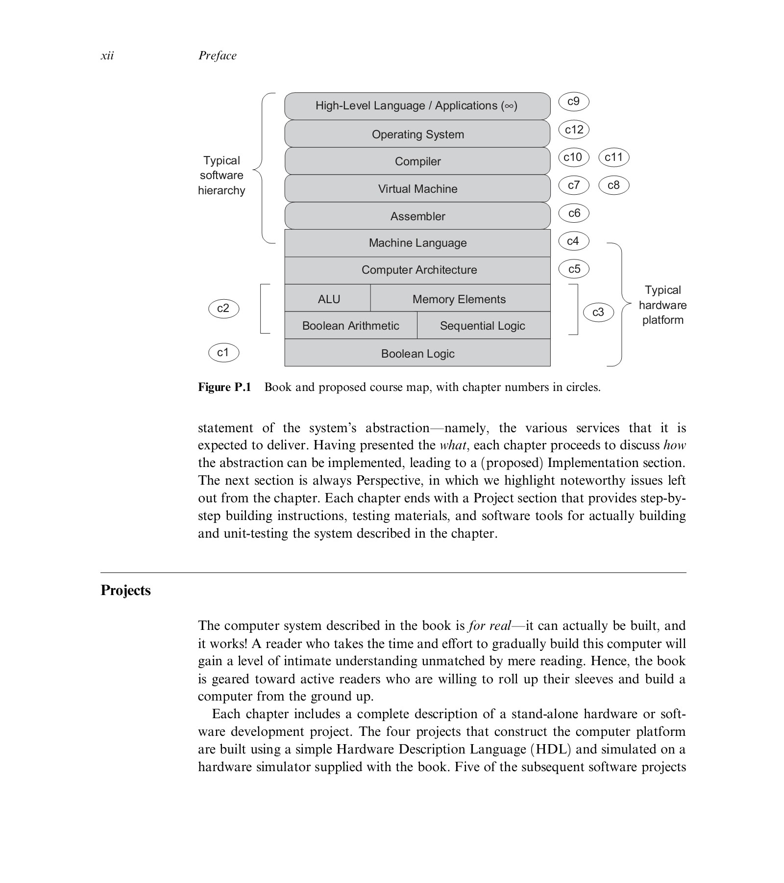 The Elements of Computing Systems - Building a Modern Computer from First Principles ...