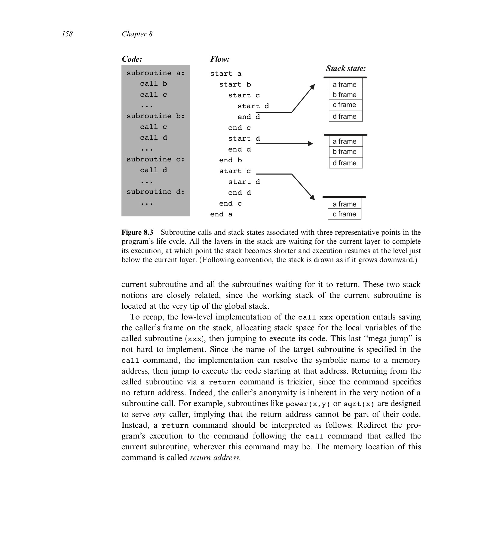 The Elements of Computing Systems - Building a Modern Computer from First Principles ...