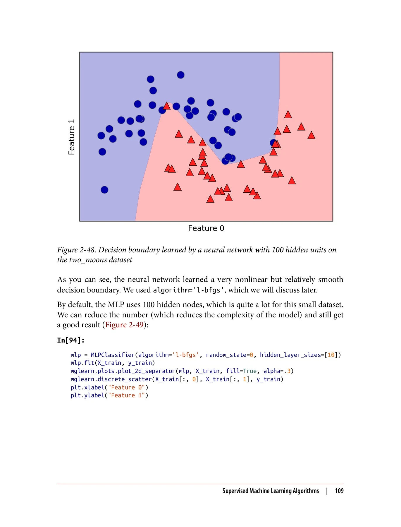 Introduction to Machine Learning with Python: A Guide for Data ...