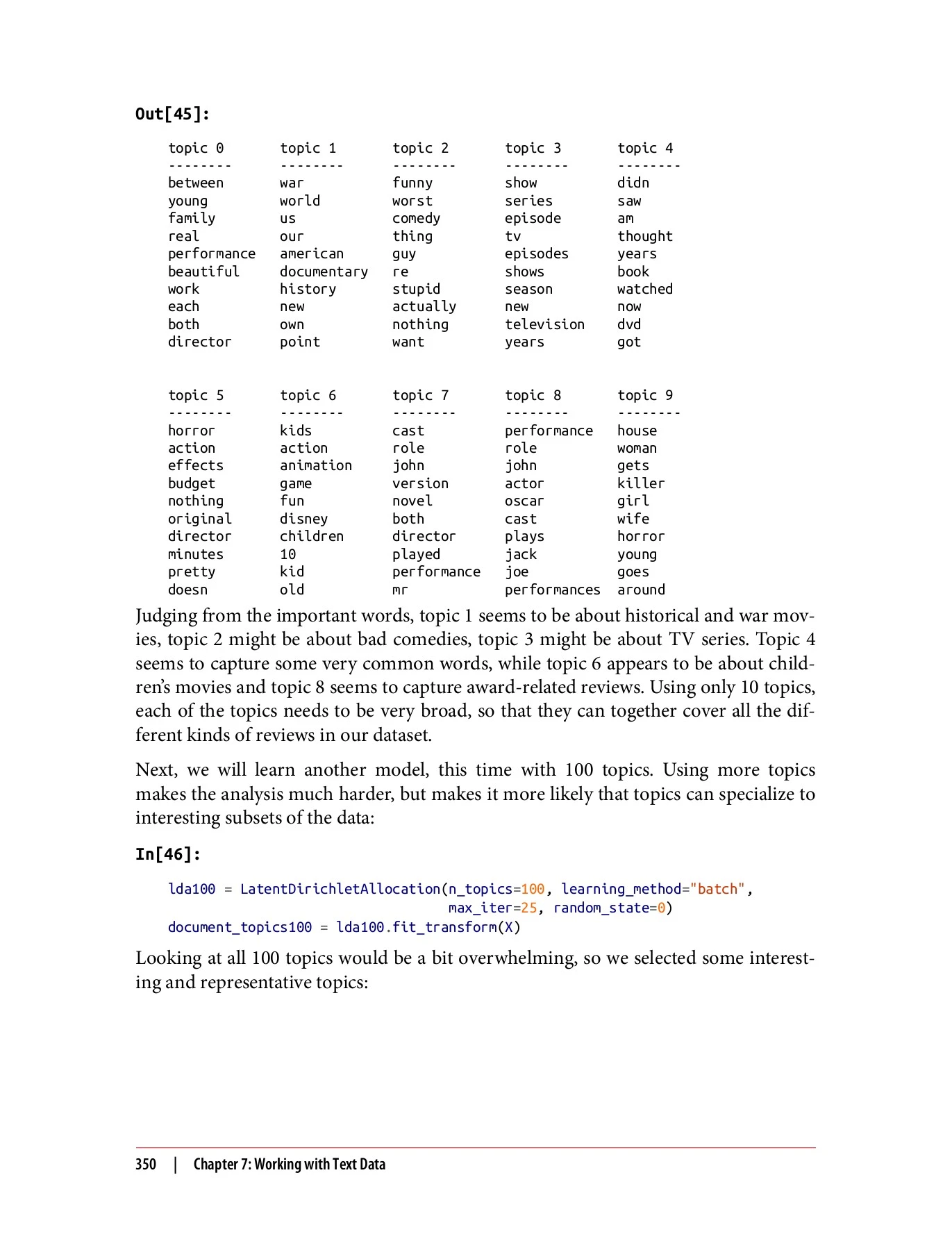 Introduction to Machine Learning with Python: A Guide for Data ...