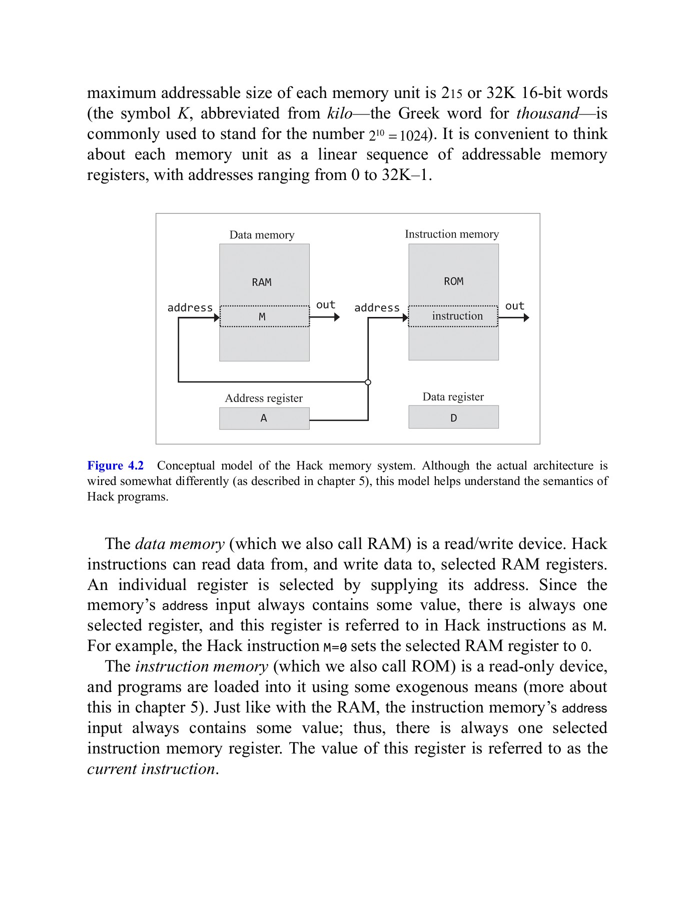 The Elements of Computing Systems: Building a Modern Computer from First Principles - Willington ...