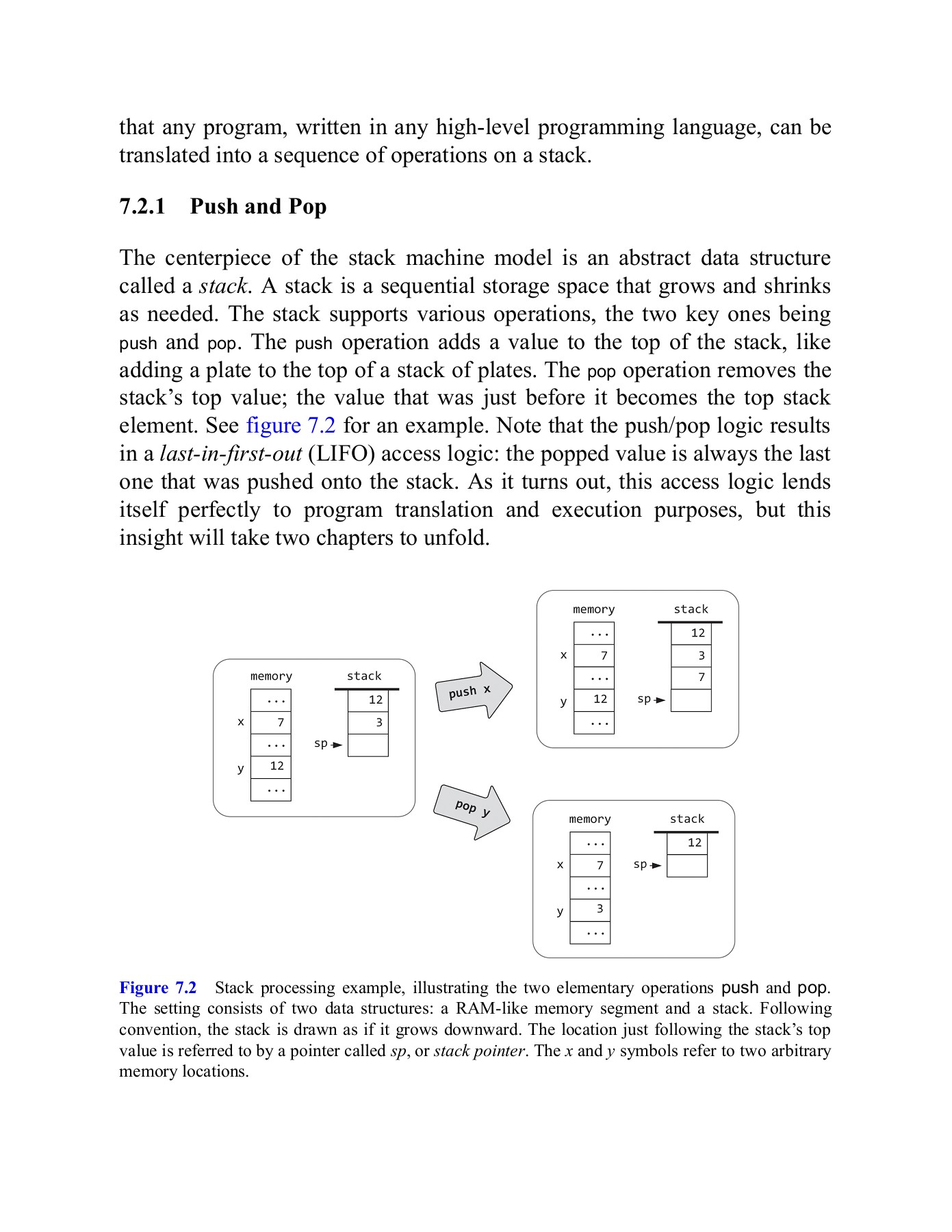 The Elements of Computing Systems: Building a Modern Computer from First Principles - Willington ...
