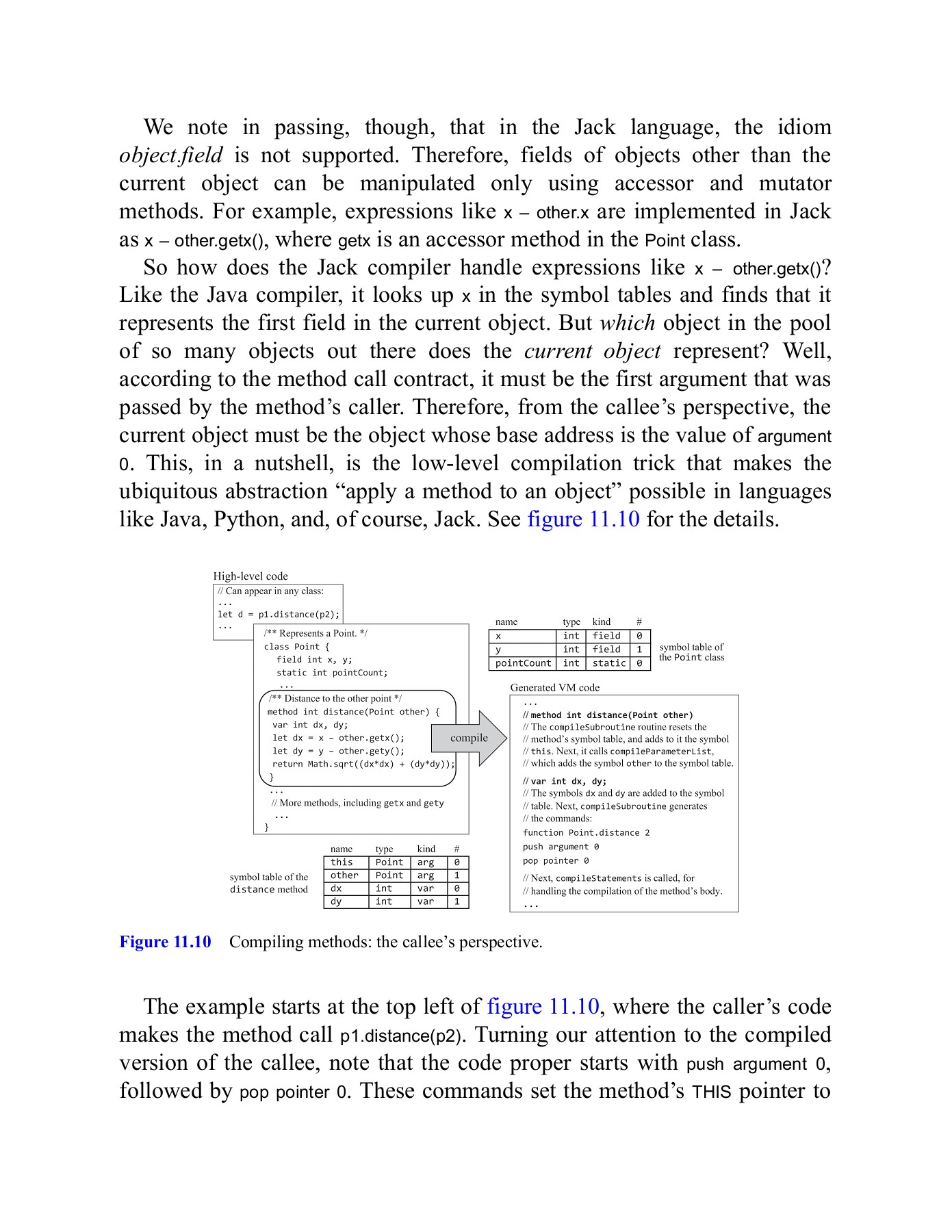 The Elements of Computing Systems: Building a Modern Computer from First Principles - Willington ...