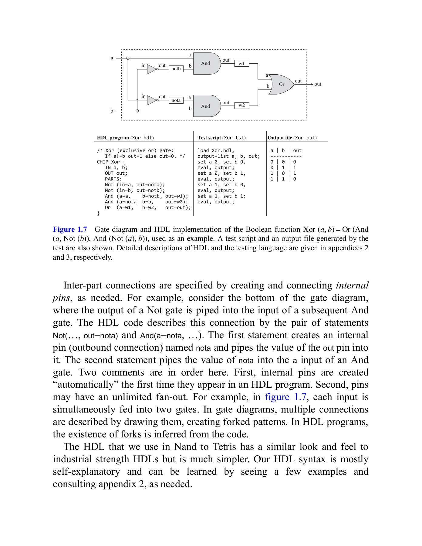 The Elements of Computing Systems: Building a Modern Computer from ...