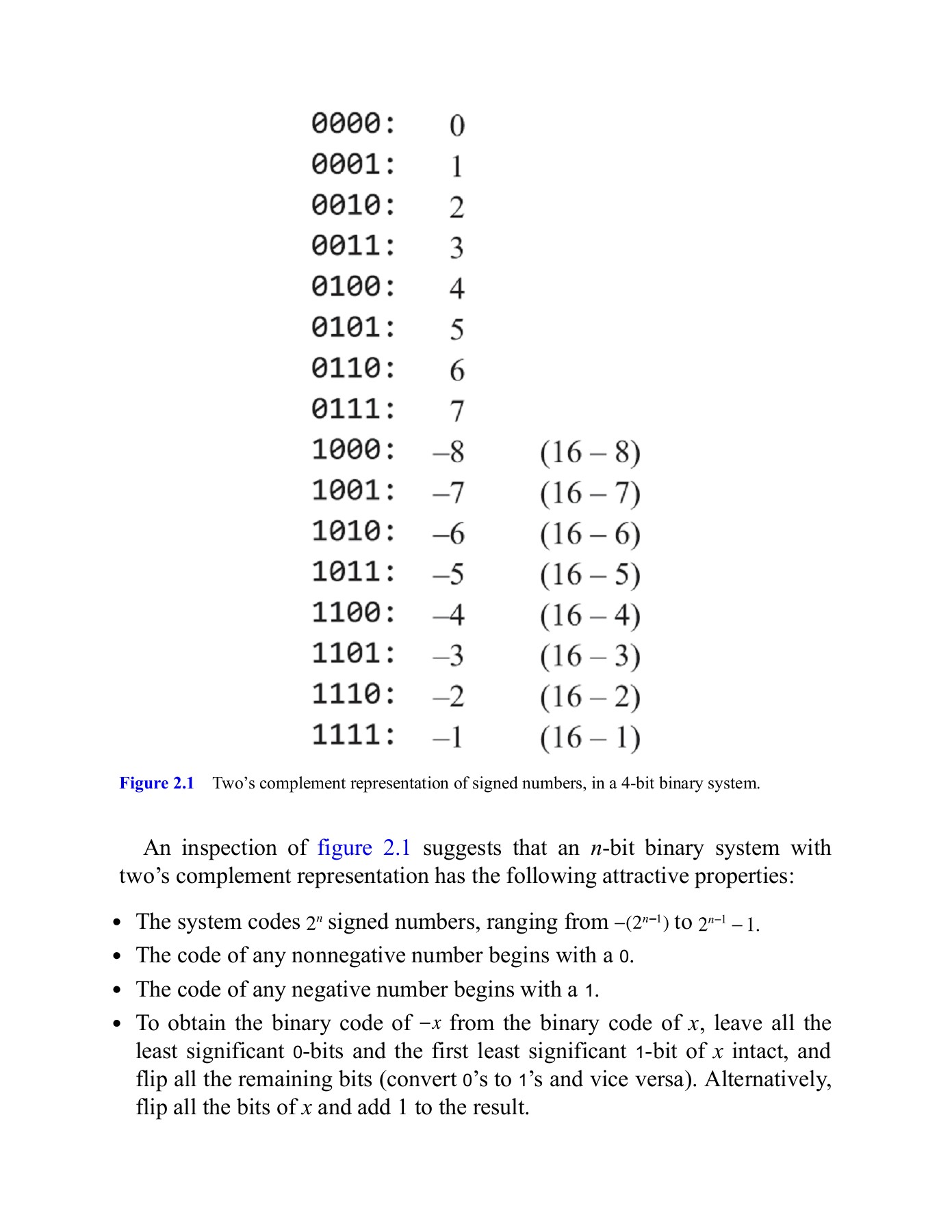 The Elements of Computing Systems: Building a Modern Computer from First Principles - Willington ...
