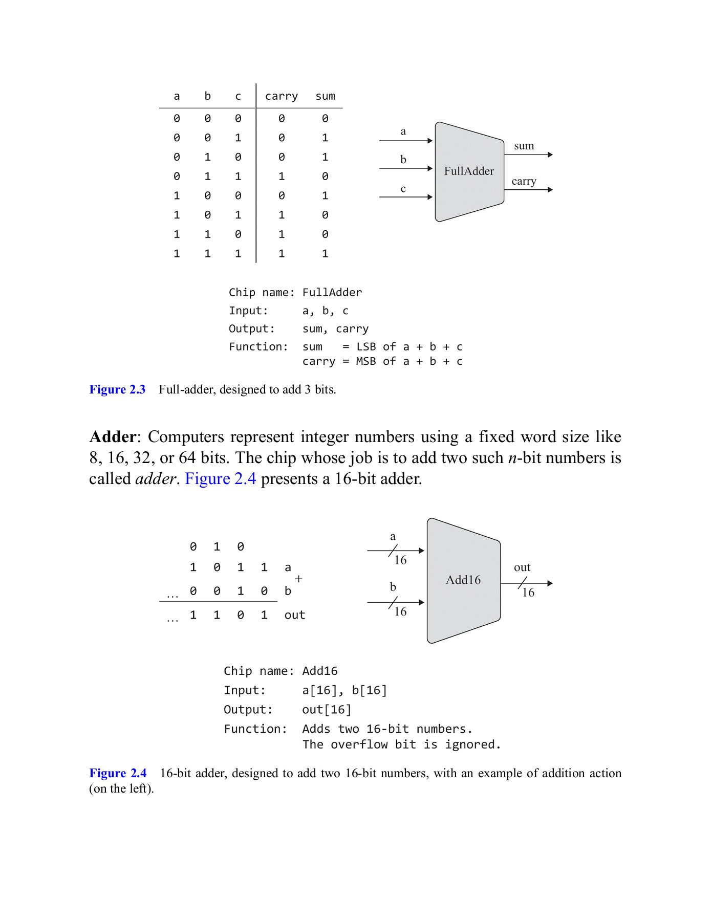 The Elements of Computing Systems: Building a Modern Computer from ...