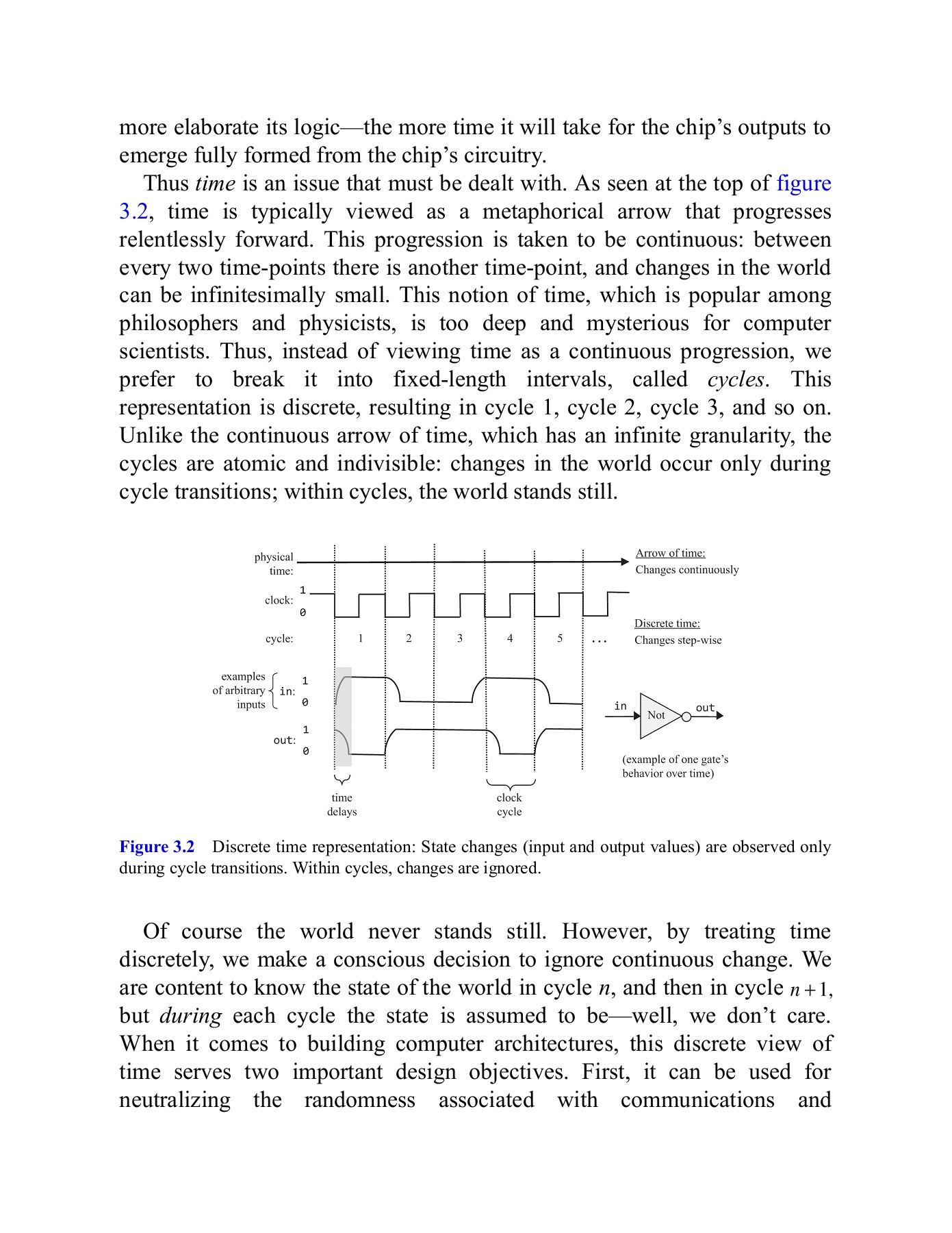 The Elements of Computing Systems: Building a Modern Computer from ...