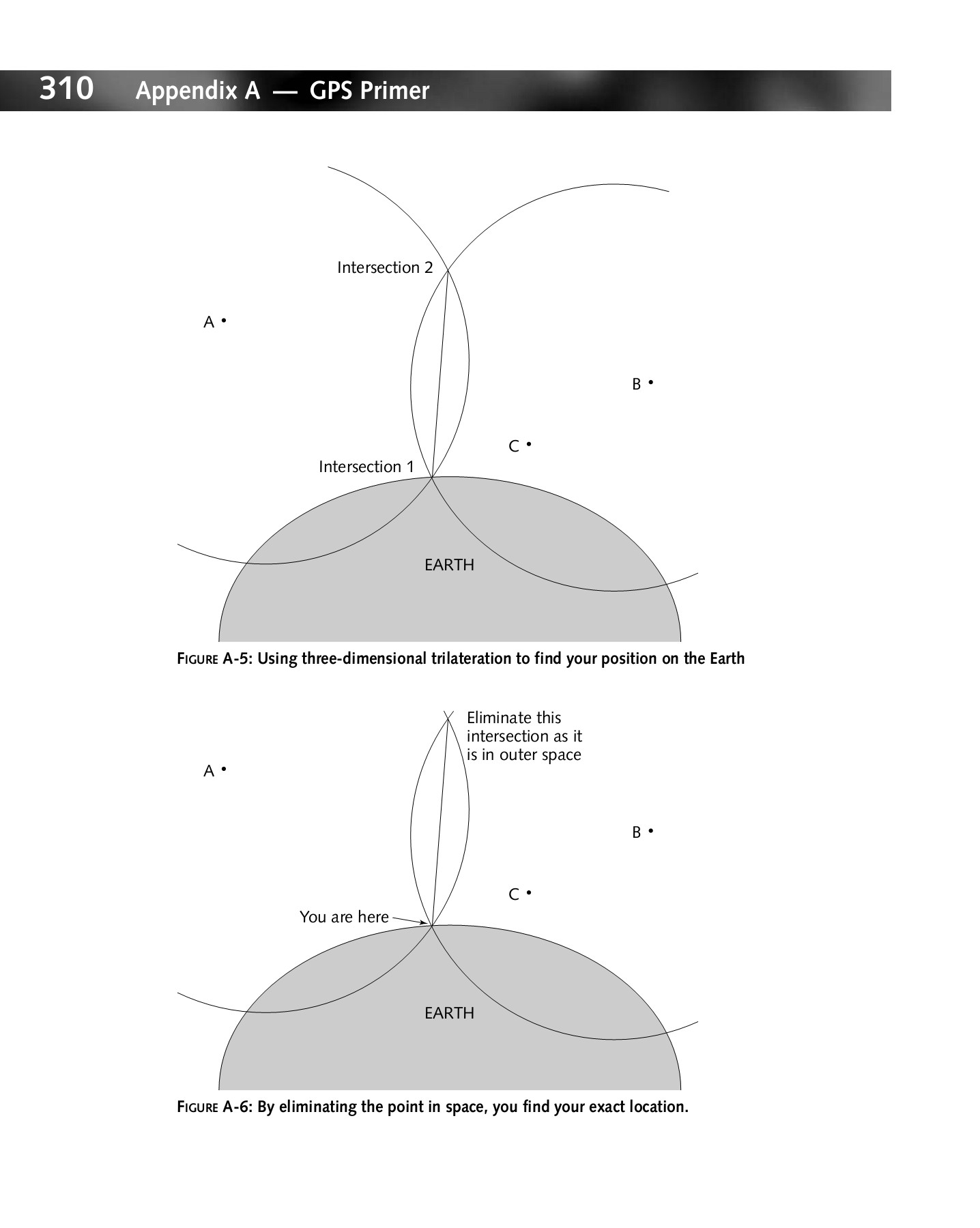 Hacking GPS - Willington Island - Page 327 | Flip PDF Online | PubHTML5