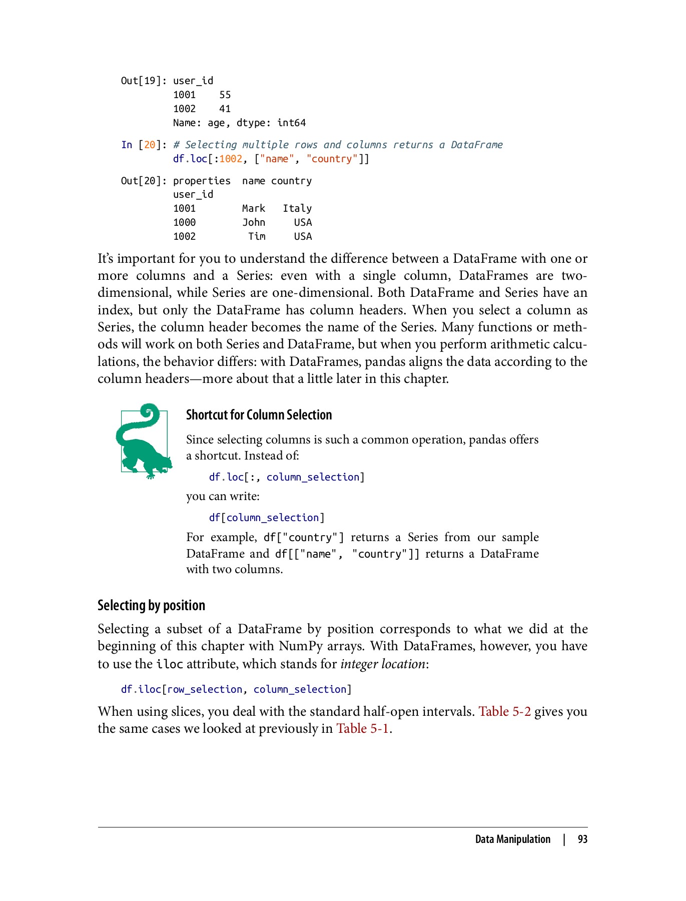 Python For Excel A Modern Environment For Automation And Data Analysis