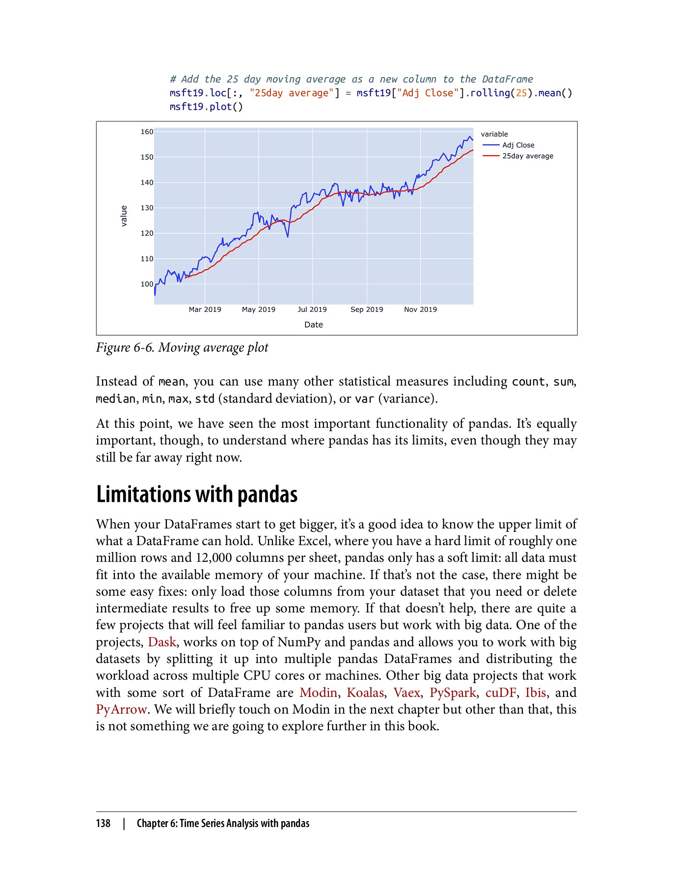 Python For Excel A Modern Environment For Automation And Data Analysis