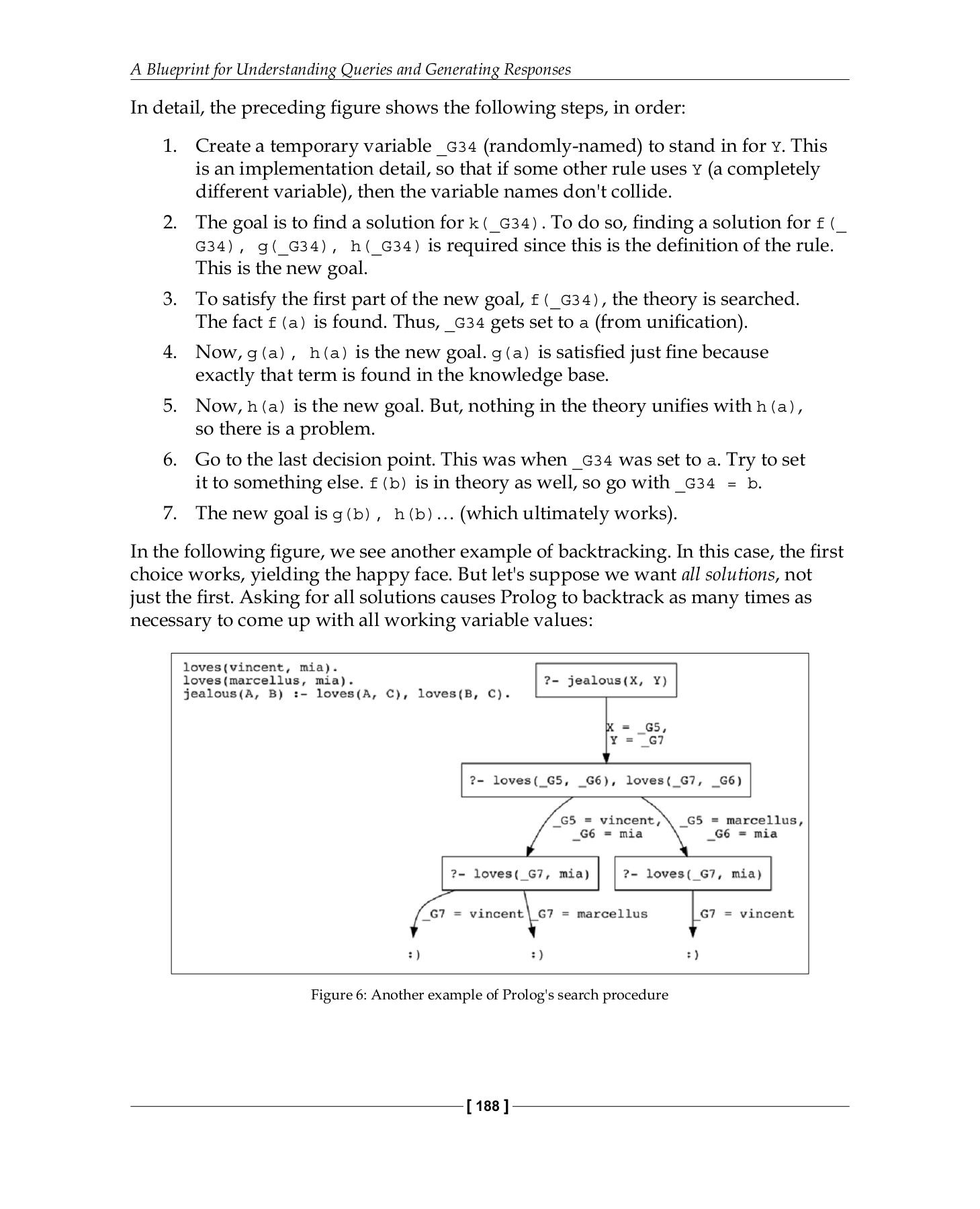 AI Blueprints: How to build and deploy AI business projects ...