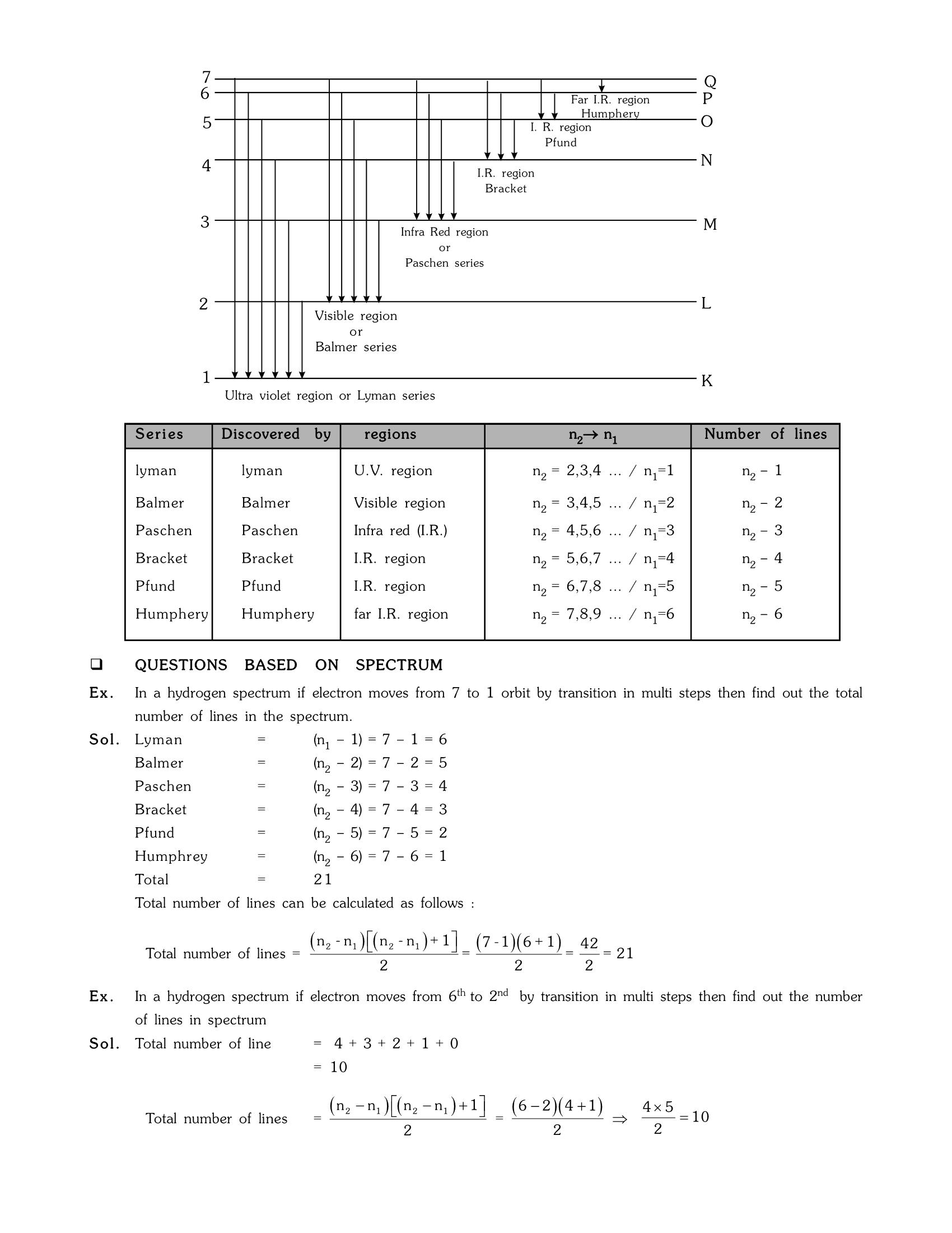 C1-Allens Made Chemistry Theory {PART-1} - Willington Island - Page 199 ...