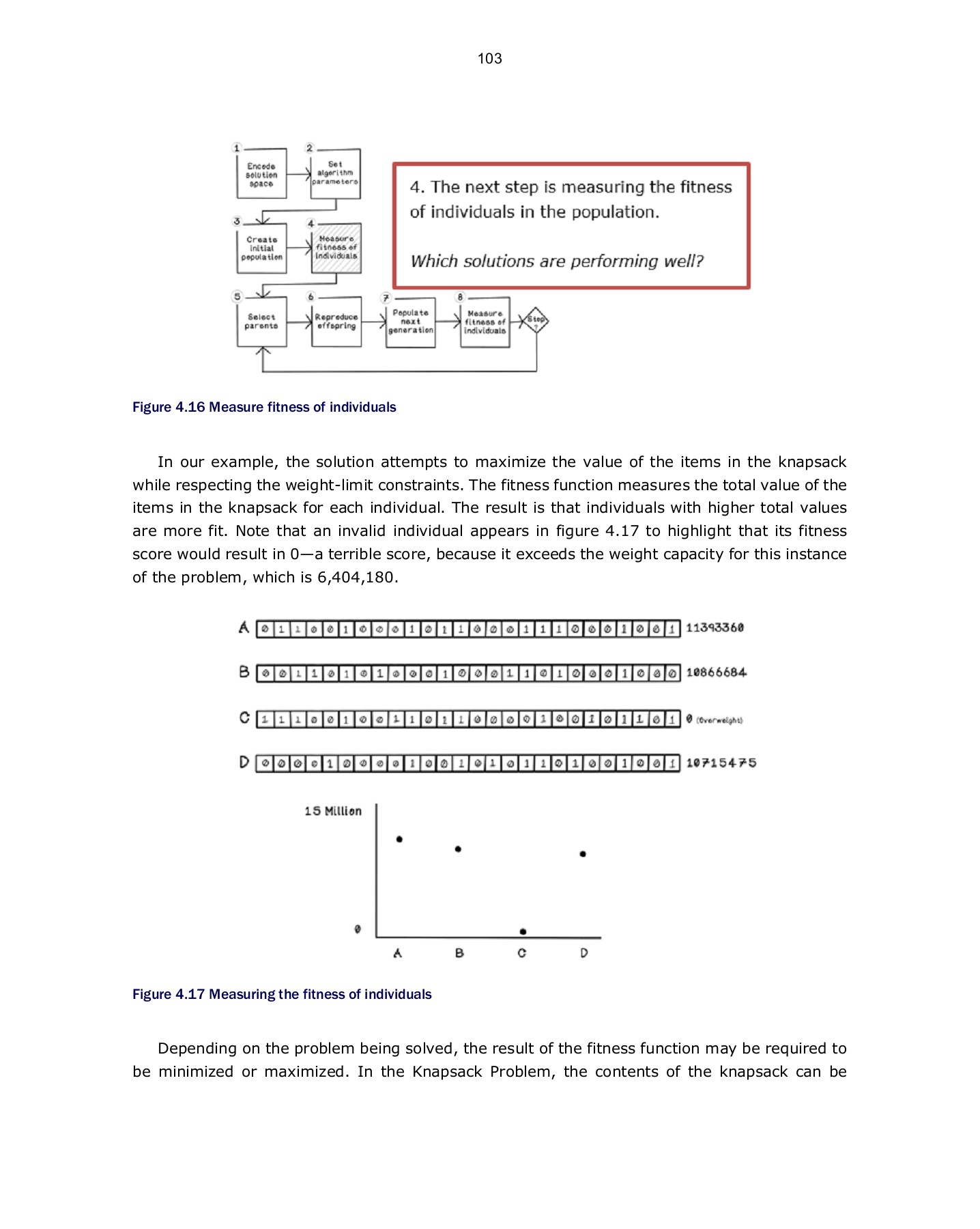 Grokking Artificial Intelligence Algorithms: Understand and apply the core algorithms of deep ...