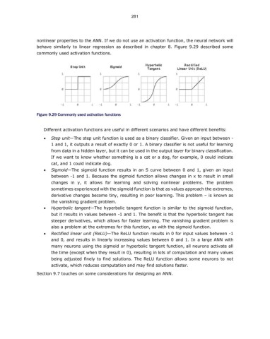 Grokking Artificial Intelligence Algorithms: Understand and apply the ...