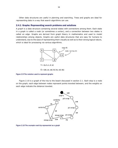 Grokking Artificial Intelligence Algorithms: Understand and apply the ...
