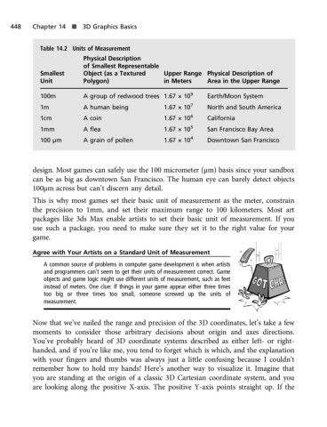 Game Coding [ PART II ] - Willington Island - Page 22 | Flip PDF Online ...