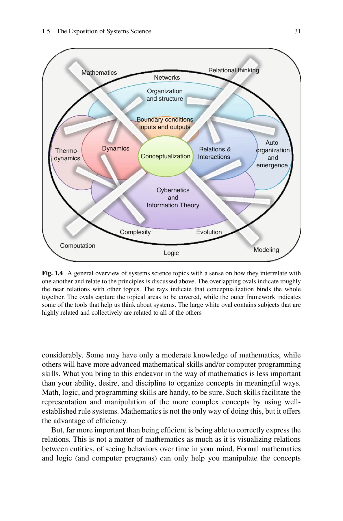 Principles of Systems Science - Willington Island - Page 67 | Flip PDF ...