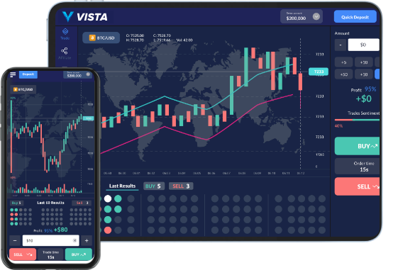 Vista Trade Official Homepage | PubHTML5