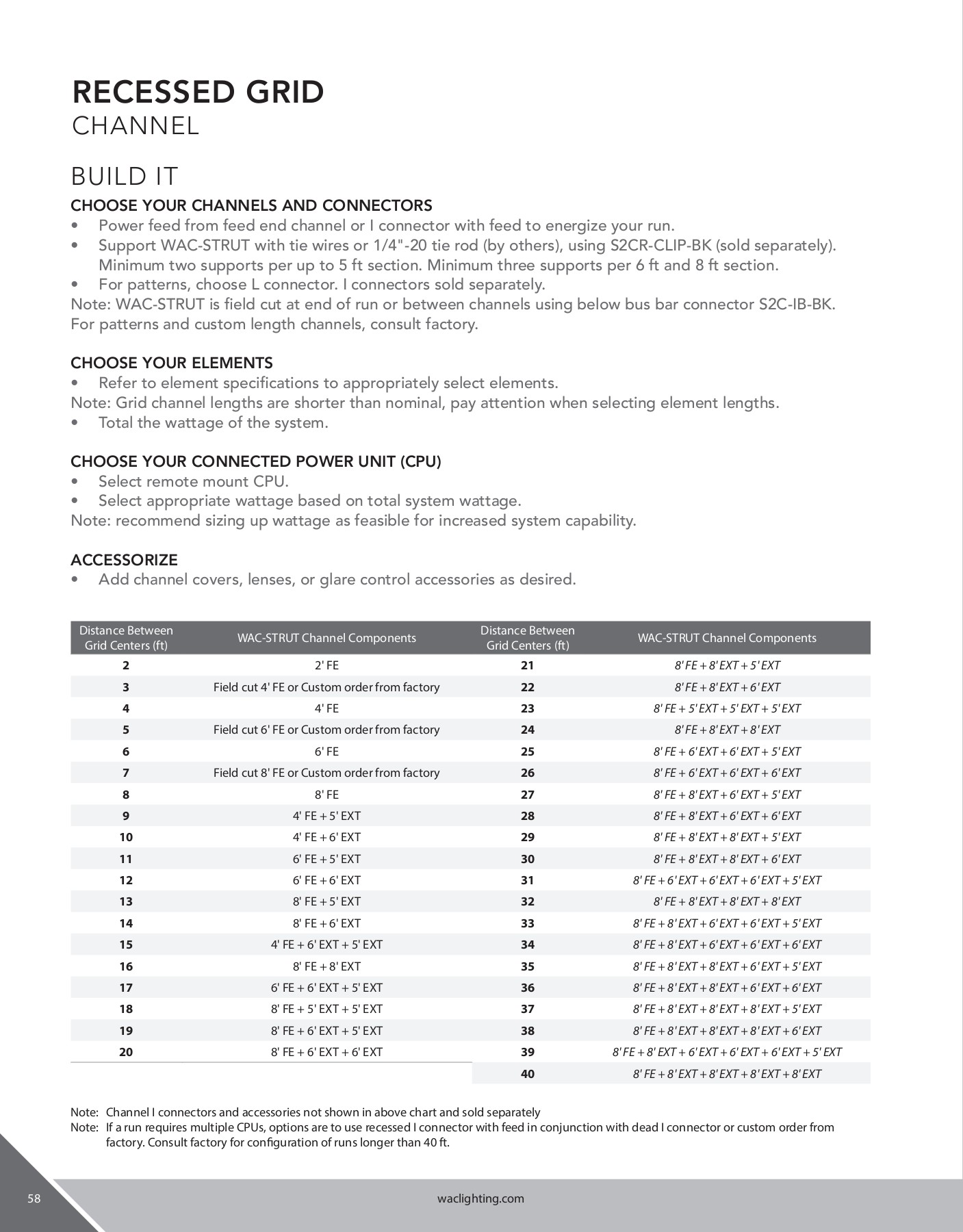 2023_WAC-Strut_Catalog - tommaso.vitali - Page 58 | Flip PDF Online ...