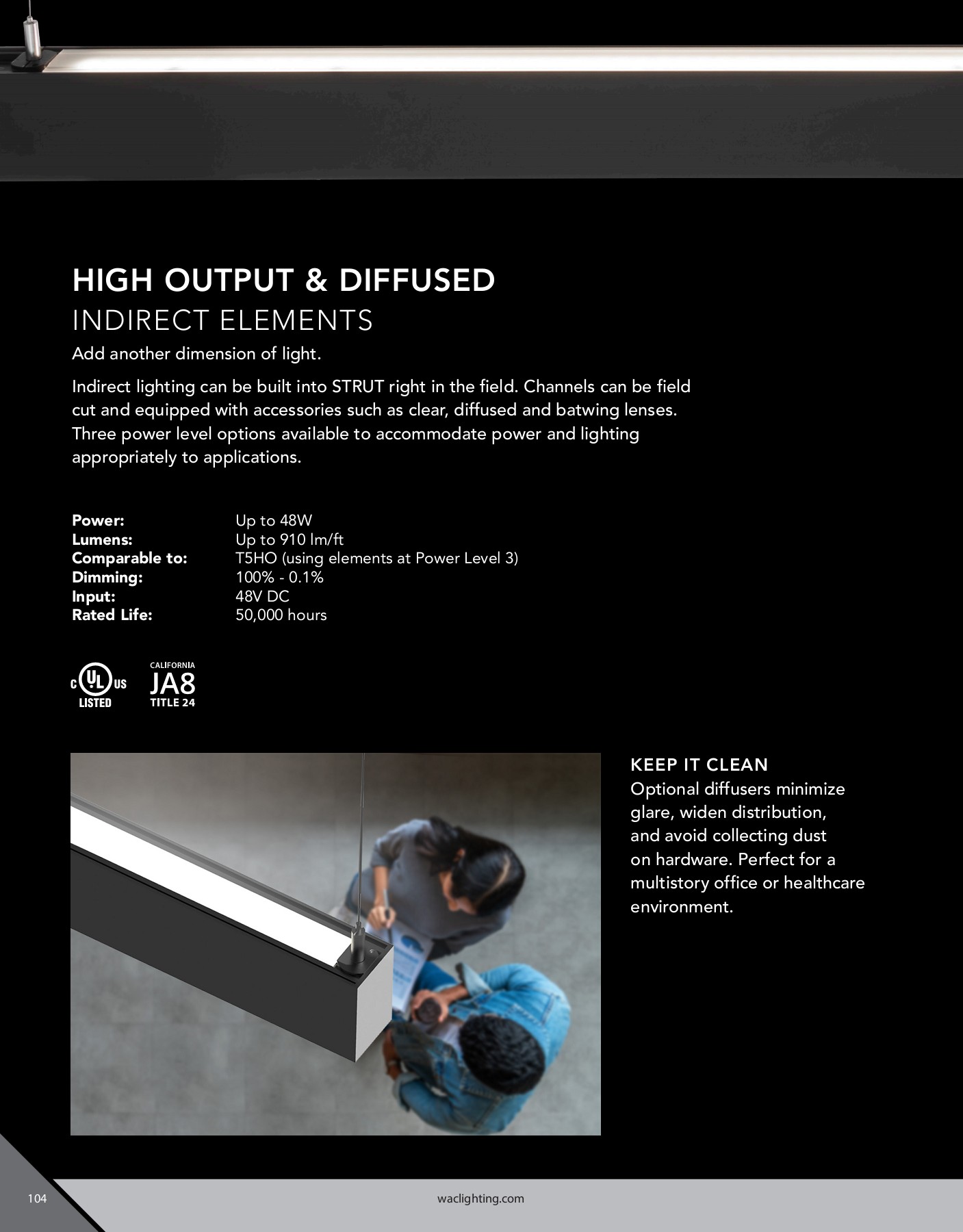 WAC 2023 STRUT CATALOG - tommaso.vitali - Page 23 | Flip PDF Online ...