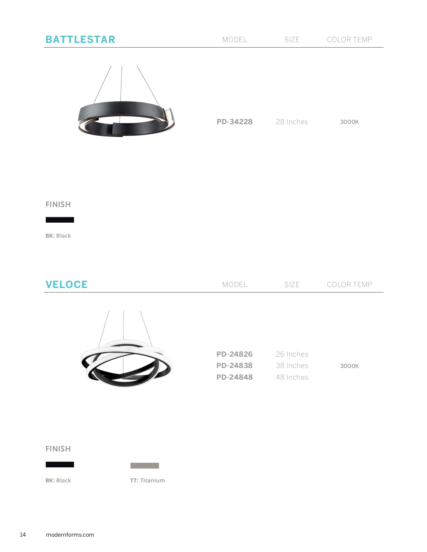 2022 Modern Forms JA8 Brochure - tommaso.vitali - Page 14 | Flip PDF ...