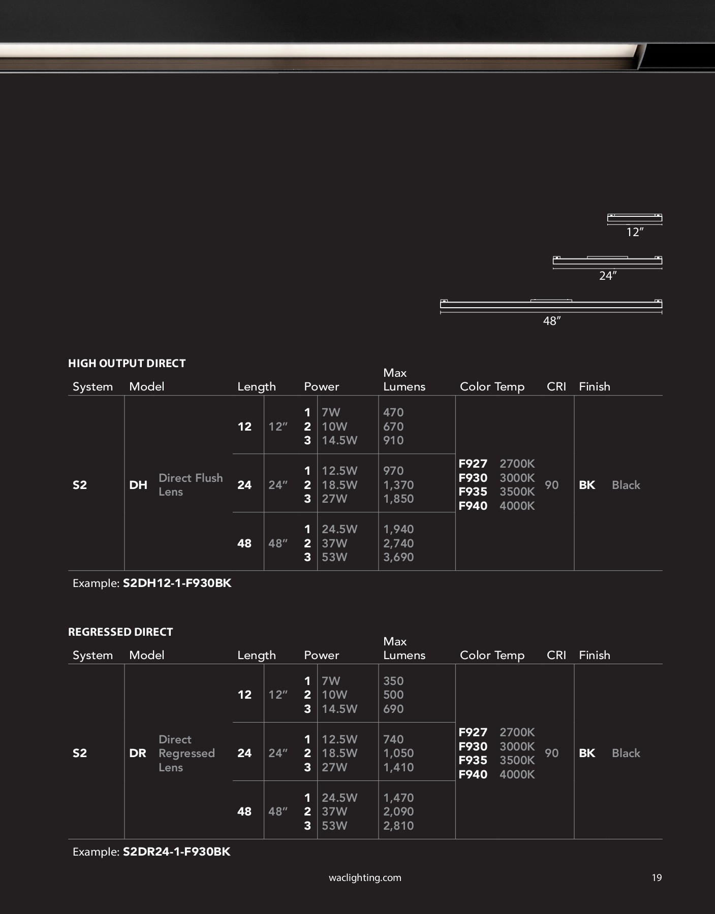 STRUT_2021_Catalog - tommaso.vitali - Page 19 | Flip PDF Online | PubHTML5