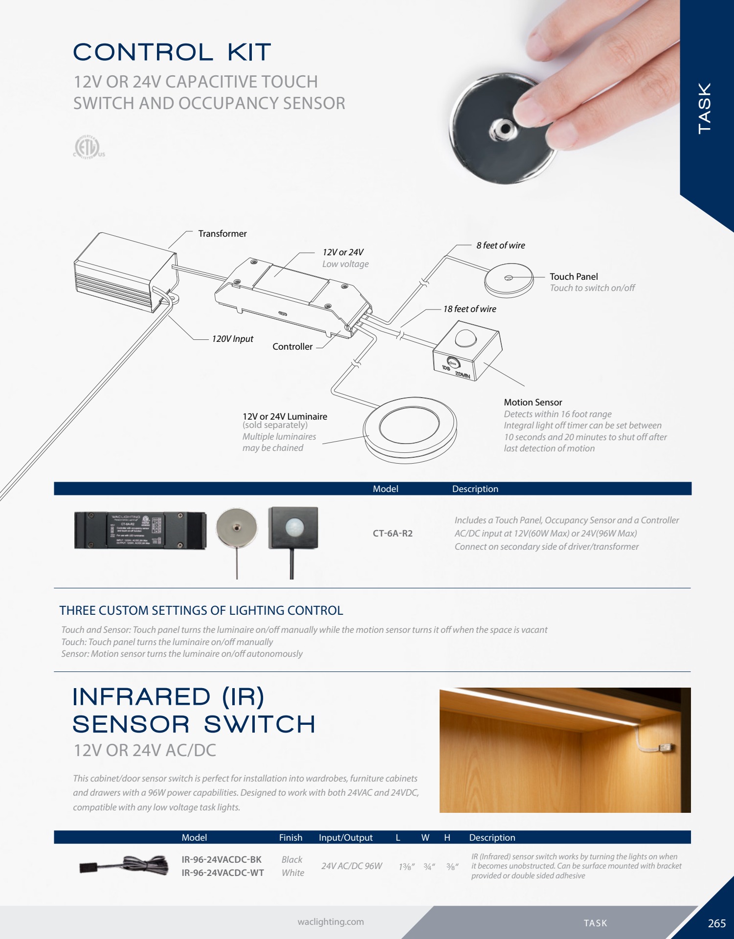 2023_WAC_CATALOG - tommaso.vitali - Page 267 | Flip PDF Online | PubHTML5