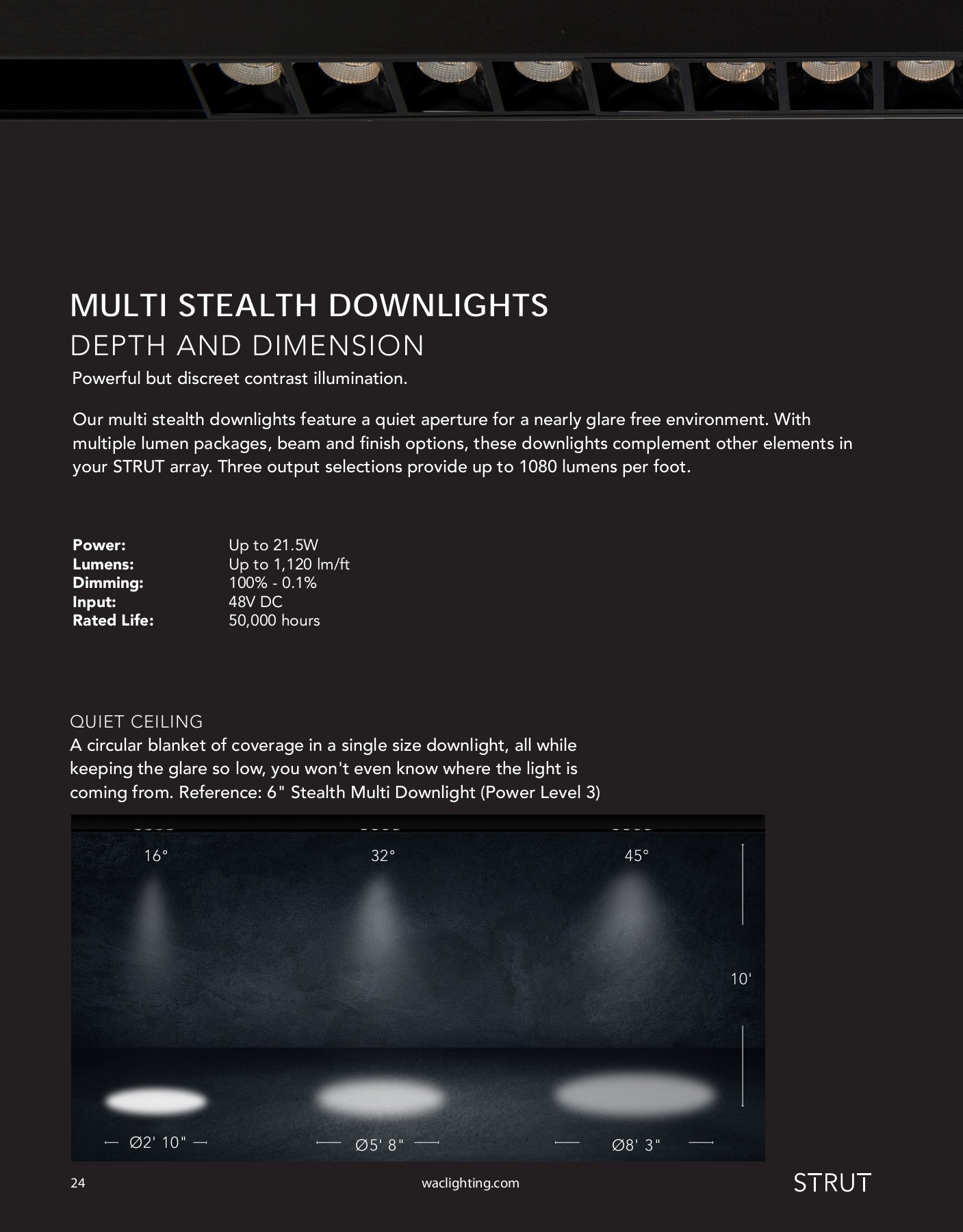 2021 STRUT Catalog - tommaso.vitali - Page 24 | Flip PDF Online | PubHTML5