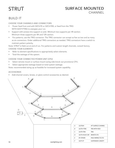 2021 STRUT Catalog - tommaso.vitali - Page 56 | Flip PDF Online | PubHTML5