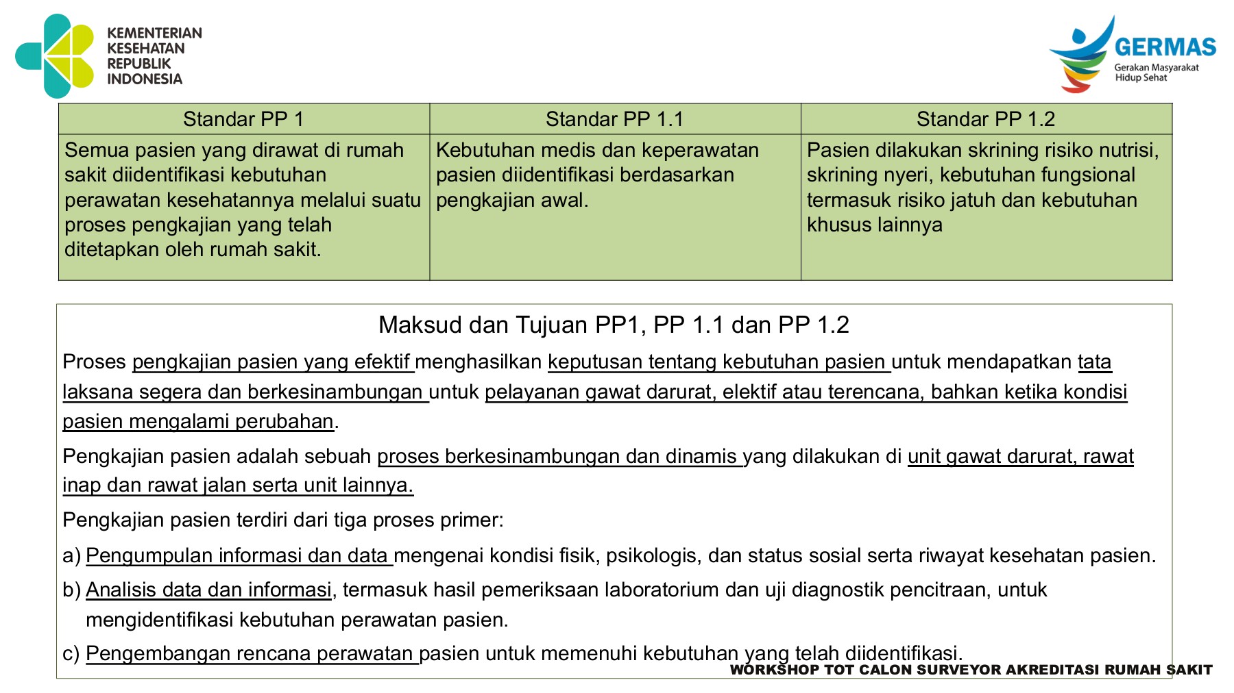 Pengkajian Pasien (PP) - rsudanuntalokoparigi2022 - Kaca 9 | PDF Online | PubHTML5