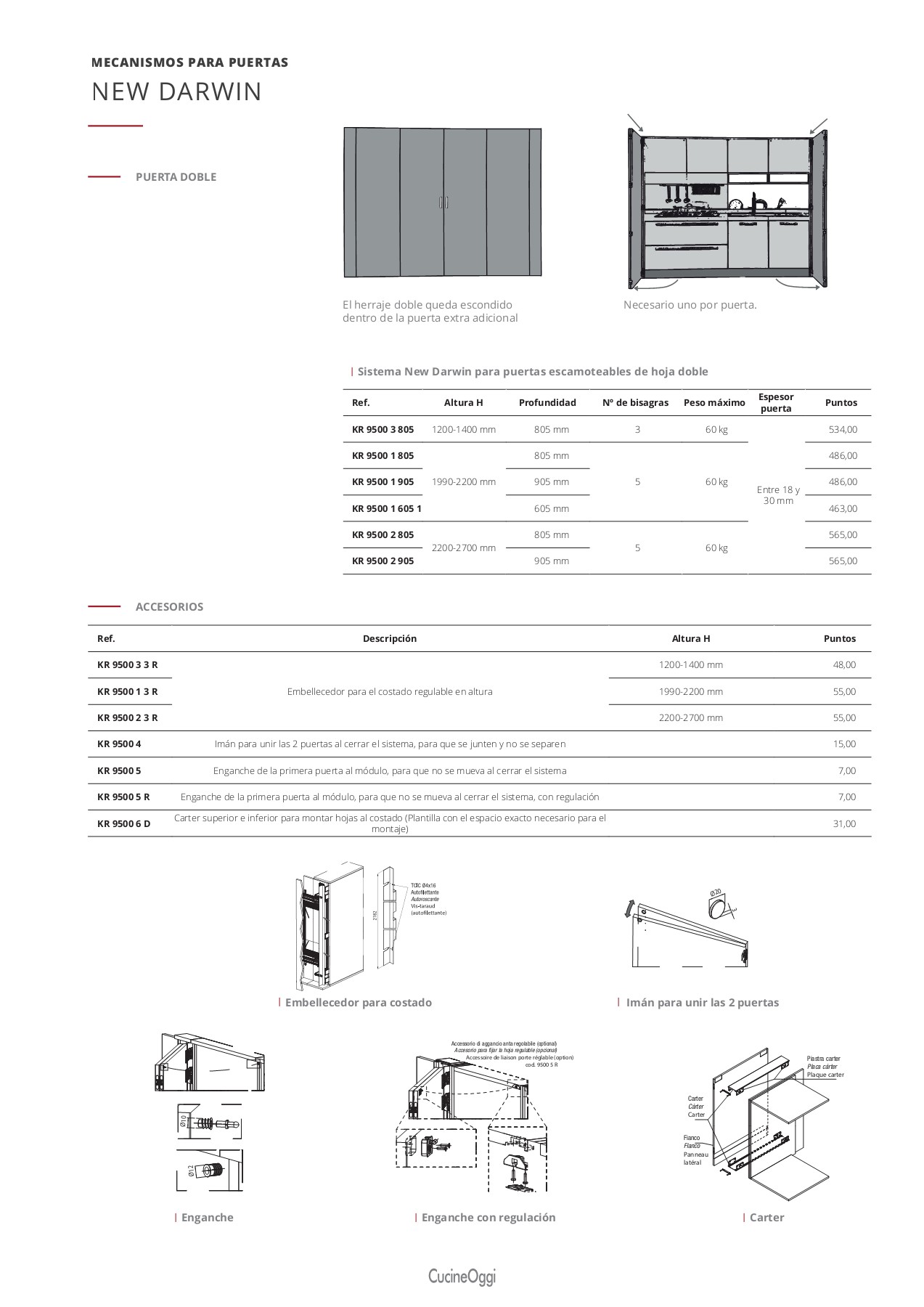 cucine-oggi-catalogo-n6 - imasd - Página 712 | Flip PDF en línea | PubHTML5