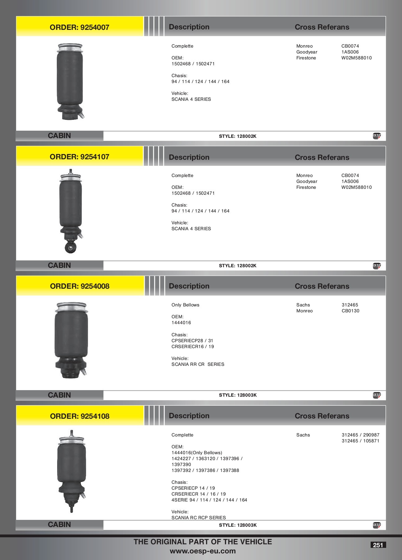 air-springs-catalog - abdulkadir-bakirtas - Page 250 | Flip PDF Online ...