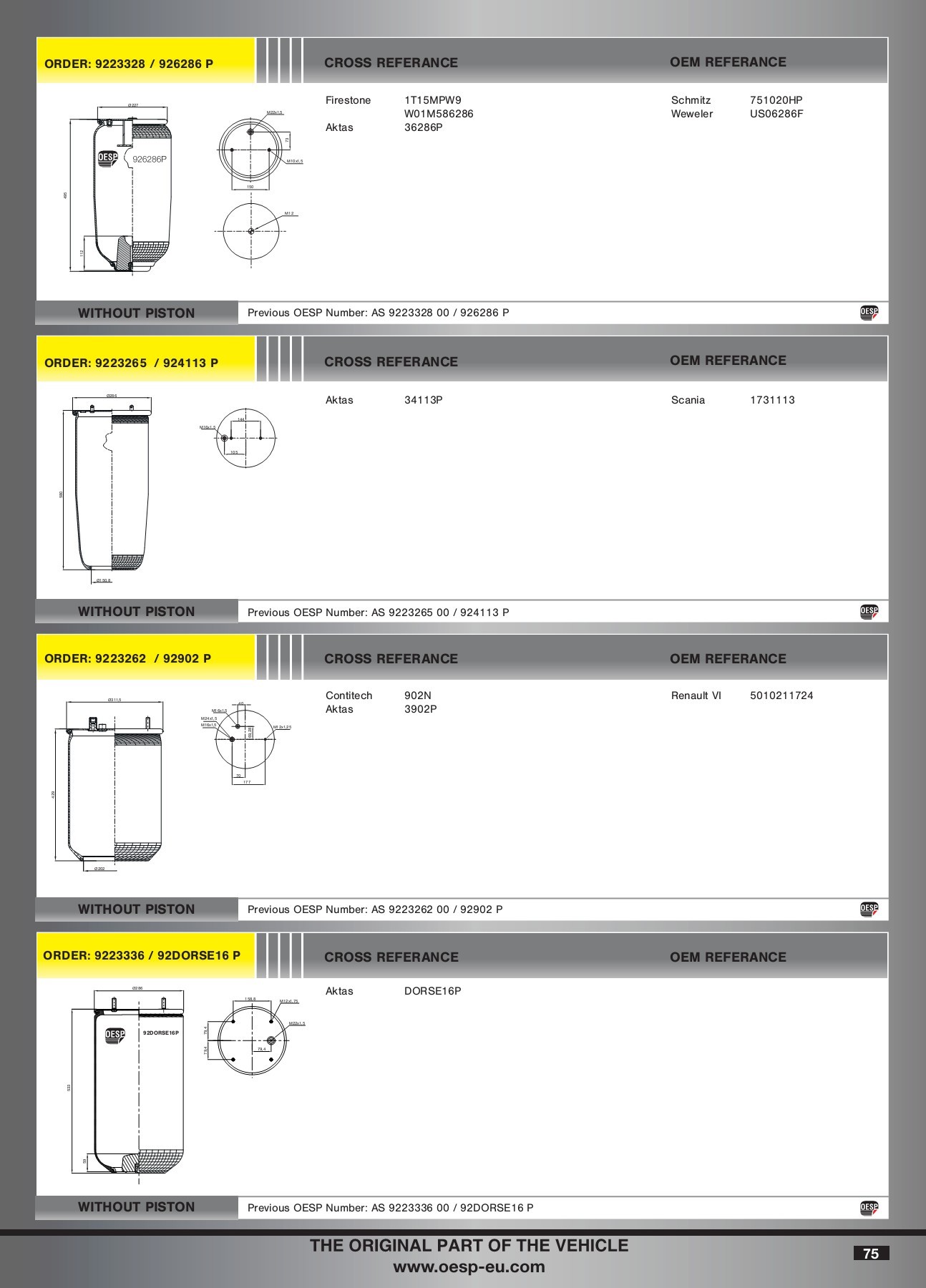 air-springs-catalog - abdulkadir-bakirtas - Page 74 | Flip PDF Online ...